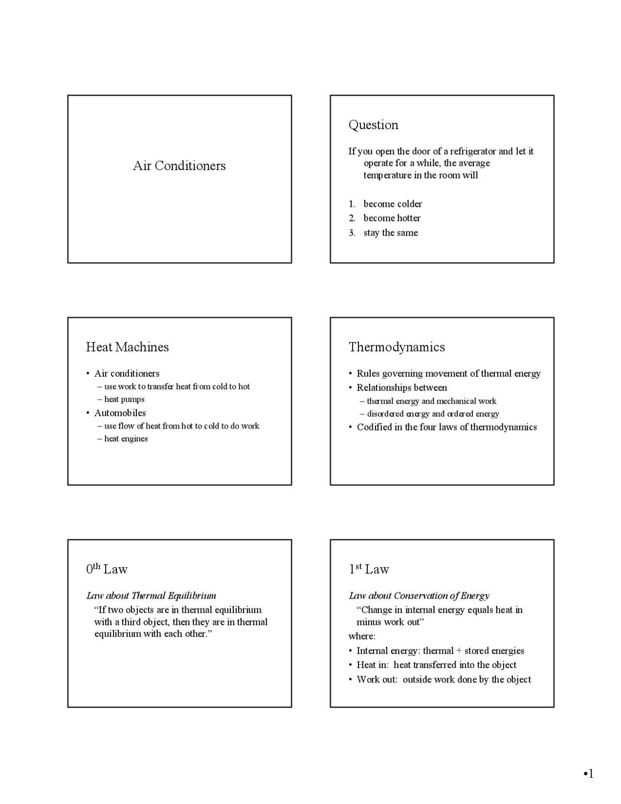 Air Conditioners Lecture Slides How Things Work Science Phys 104