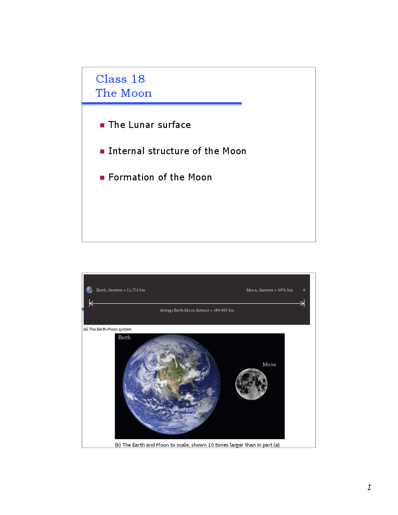 The Lunar Surface Internal Structure Of Moon And Formulation Of Moon