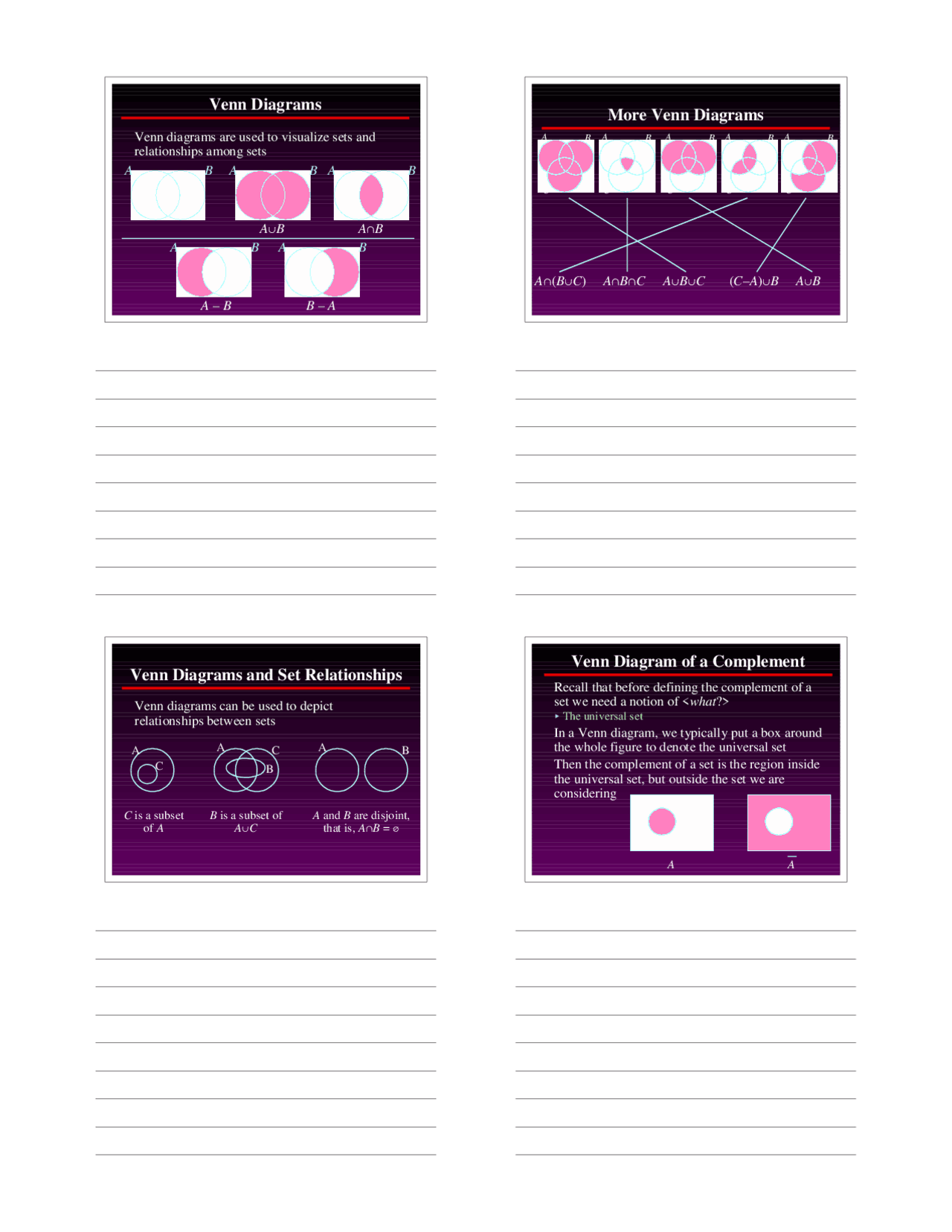 Venn Diagrams Operating Systems Ii Lecture Slides Csci 5210 Apuntes Sistemas Operativos