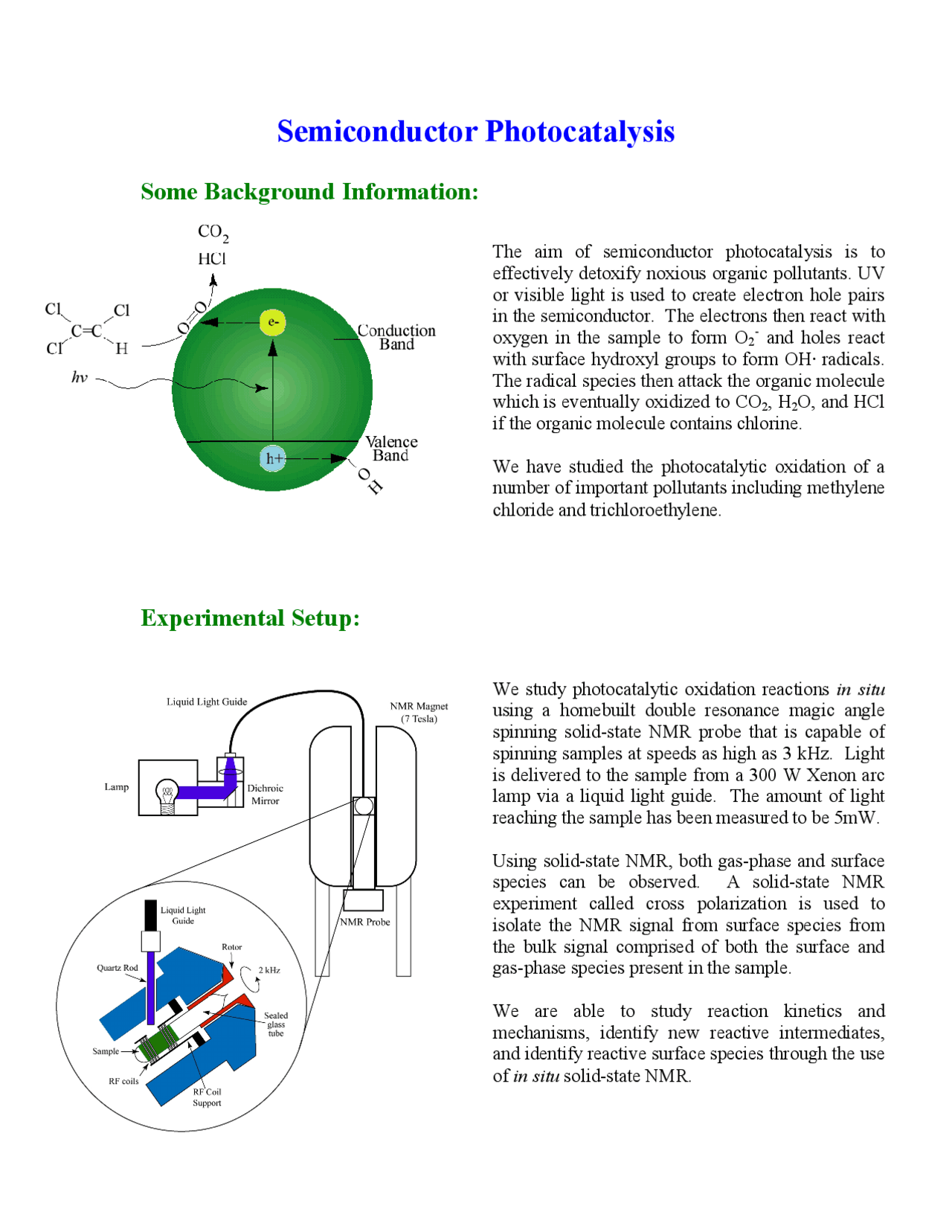 Notes on Semiconductor Photocatalysis - Experimental Chemistry II ...