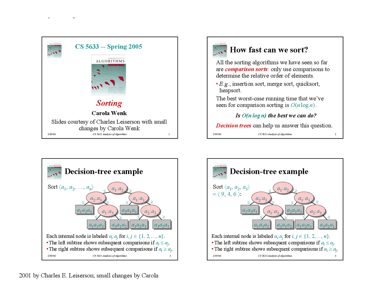 Analysis Of Algorithms Sorting Lecture Slides Cs 5633 Docsity 4739