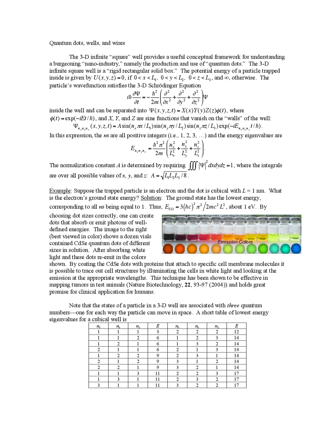 Review Sheet for Exam - Introductory Modern Physics | PHYS 2710 - Docsity