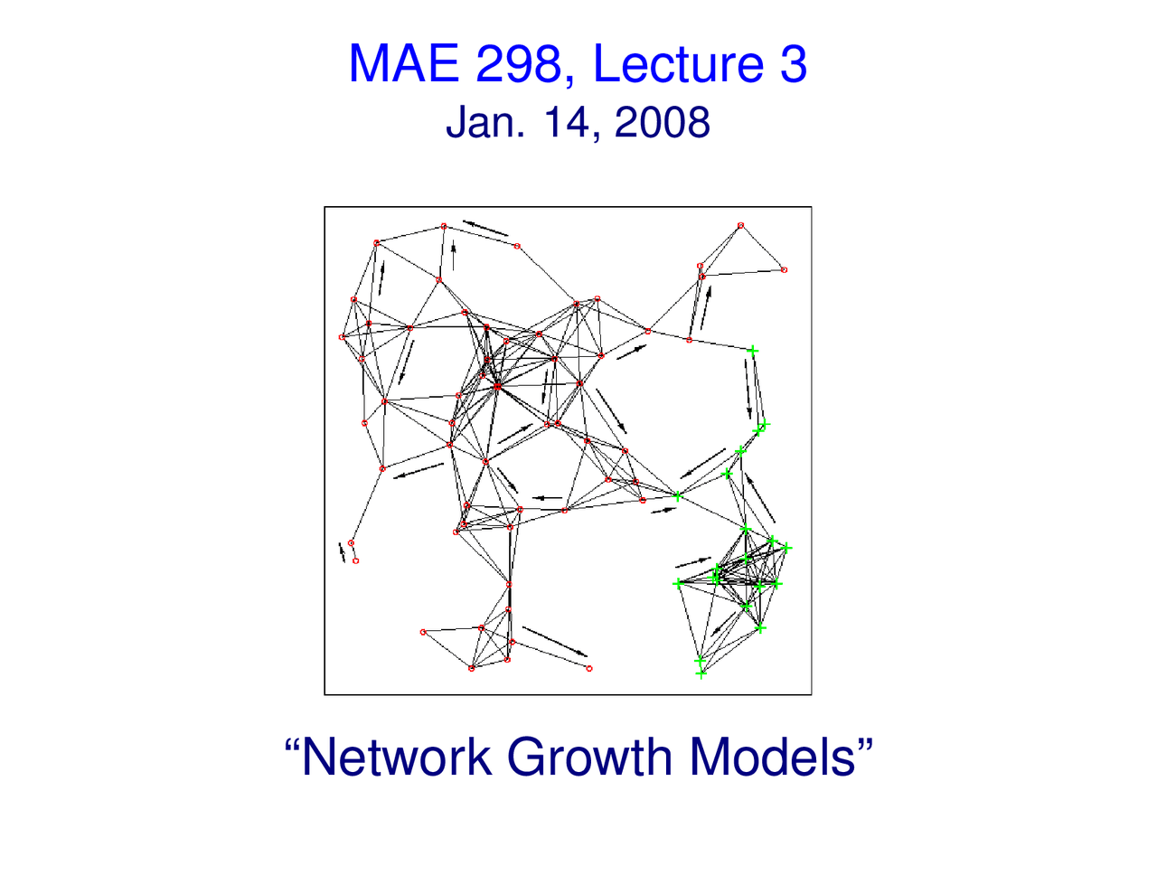 Lecture Slides On Network Growth Models | MAE 298 - Docsity