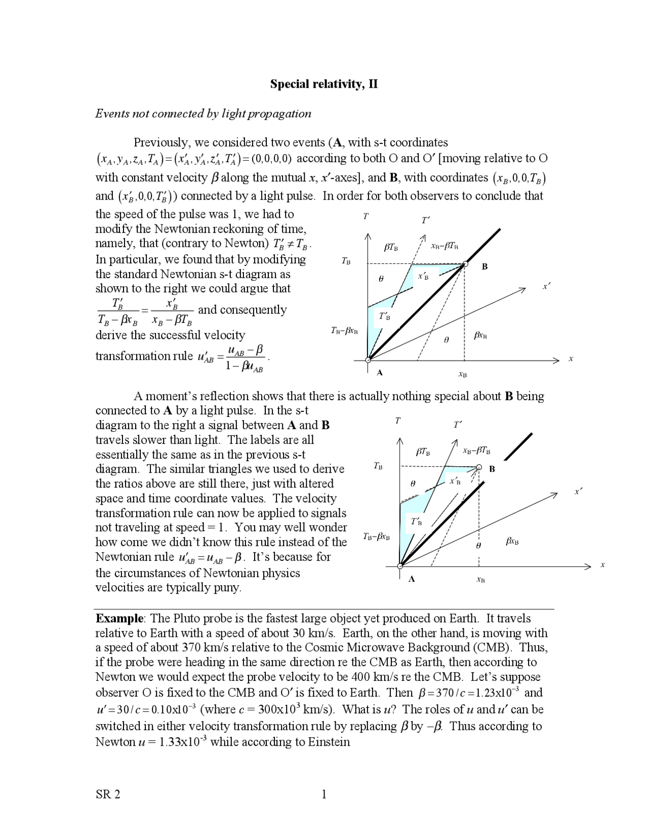 Special Relativity: Space-Time Transformations for Unconnected Events ...