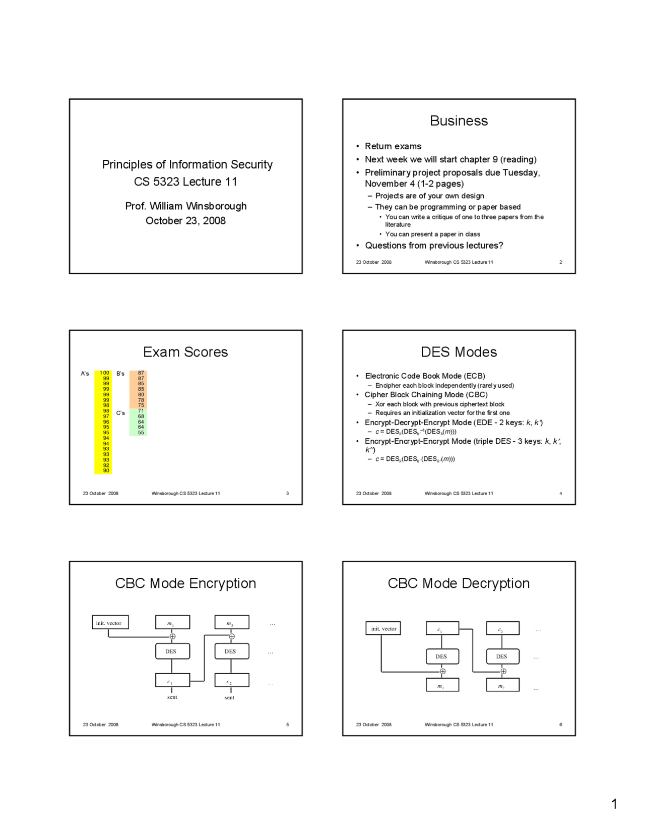 CBC Mode and CBC Mode Decryption - Principles of Information Security ...
