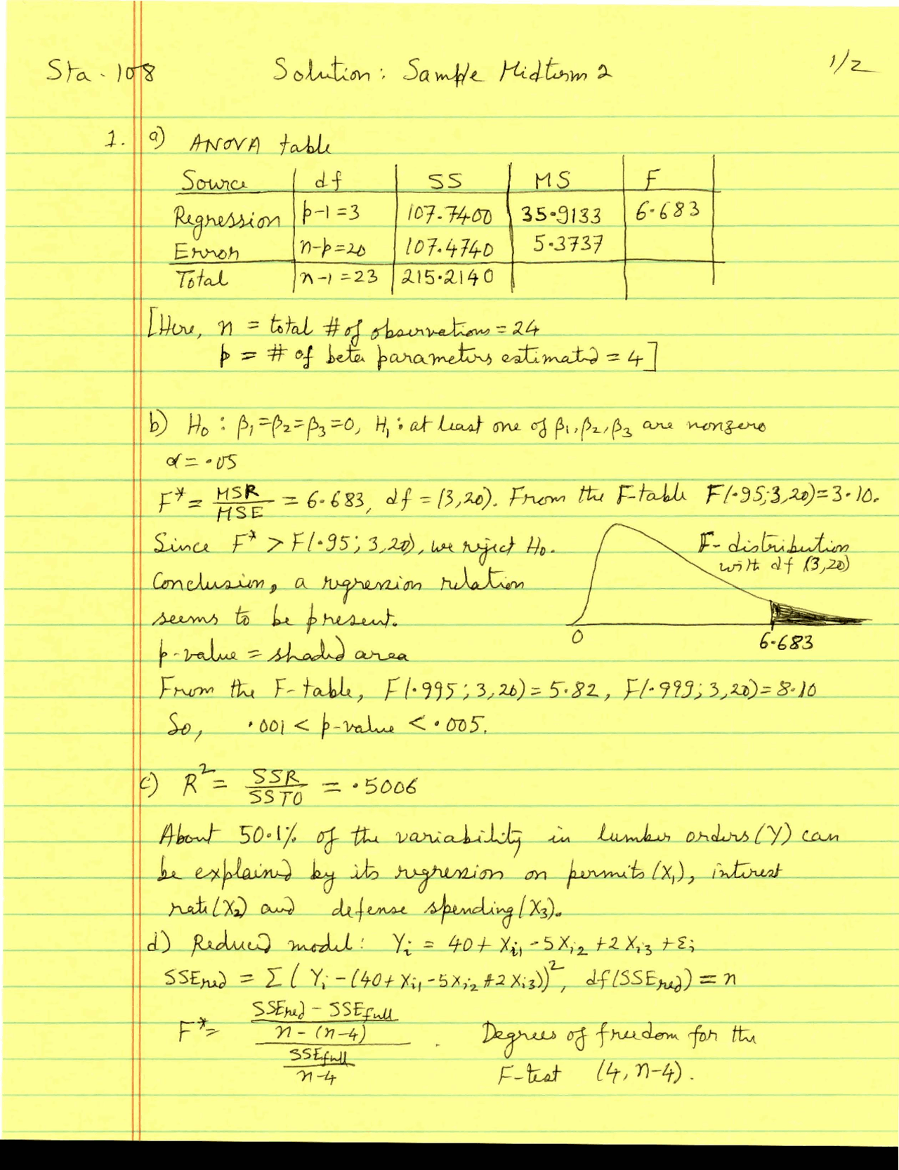 Solutions For Midterm Exam 2 Regression Analysis Sta 108 Docsity