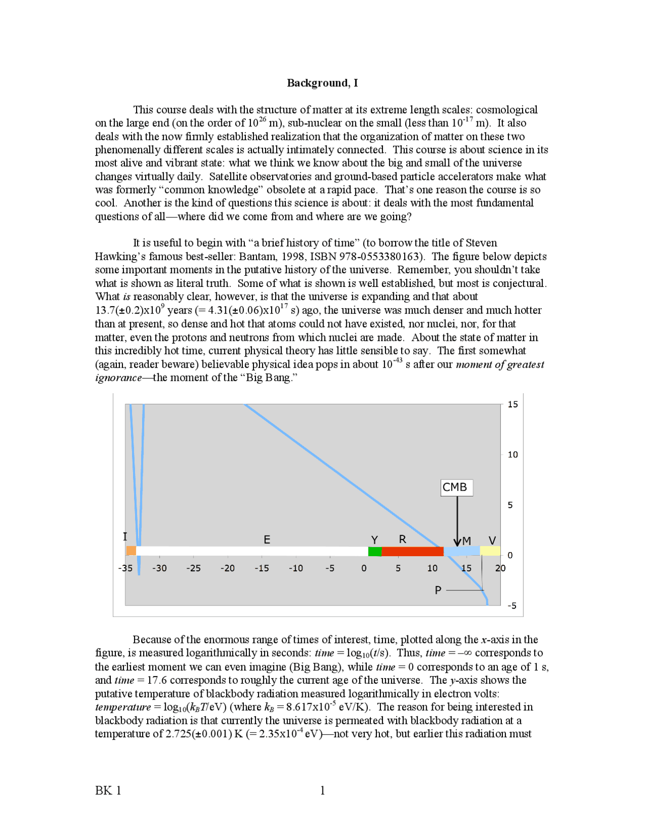 Structure Of Matter Intermediate Modern Physics Phys 3710 Docsity