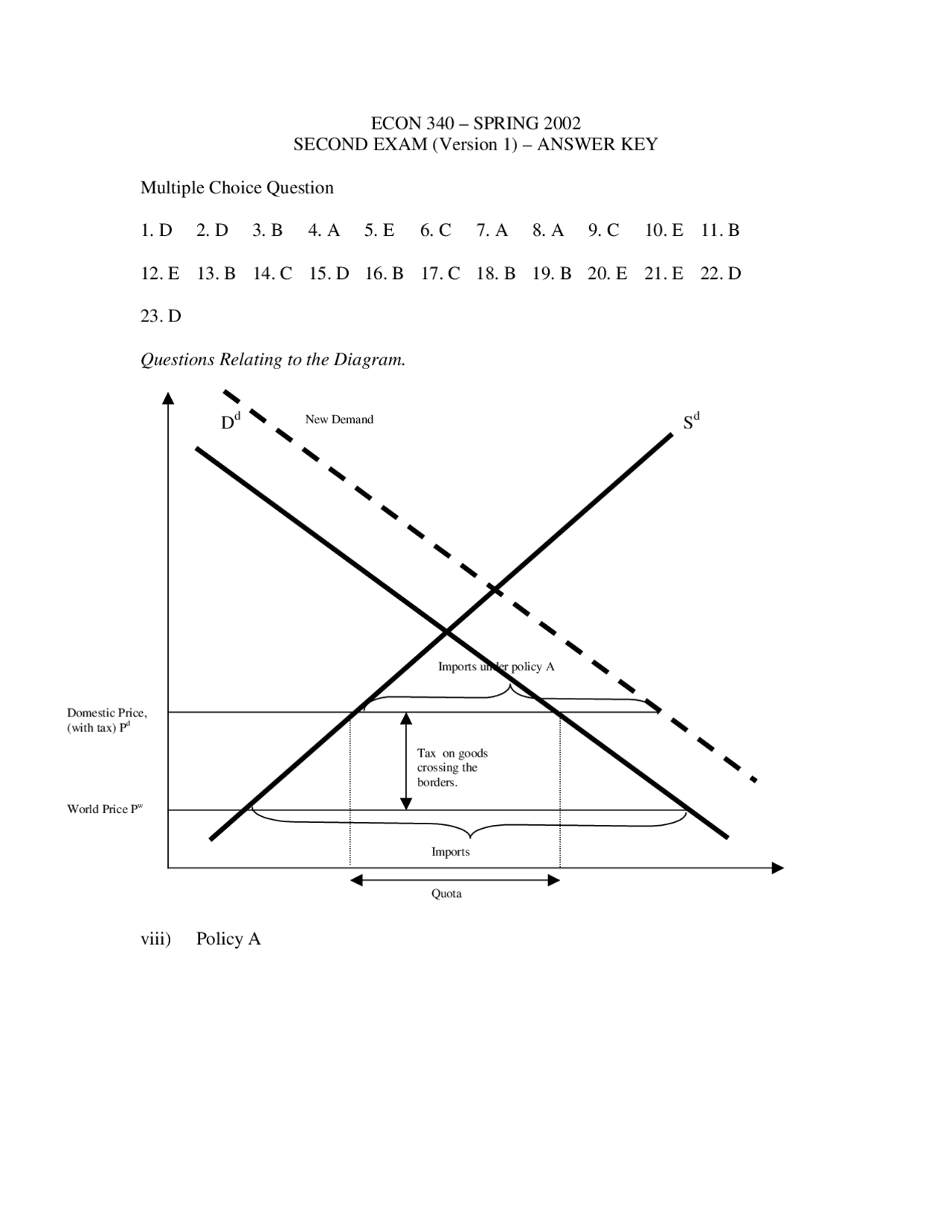 Exam 2 Answer Key | International Economics | ECON 340 - Docsity