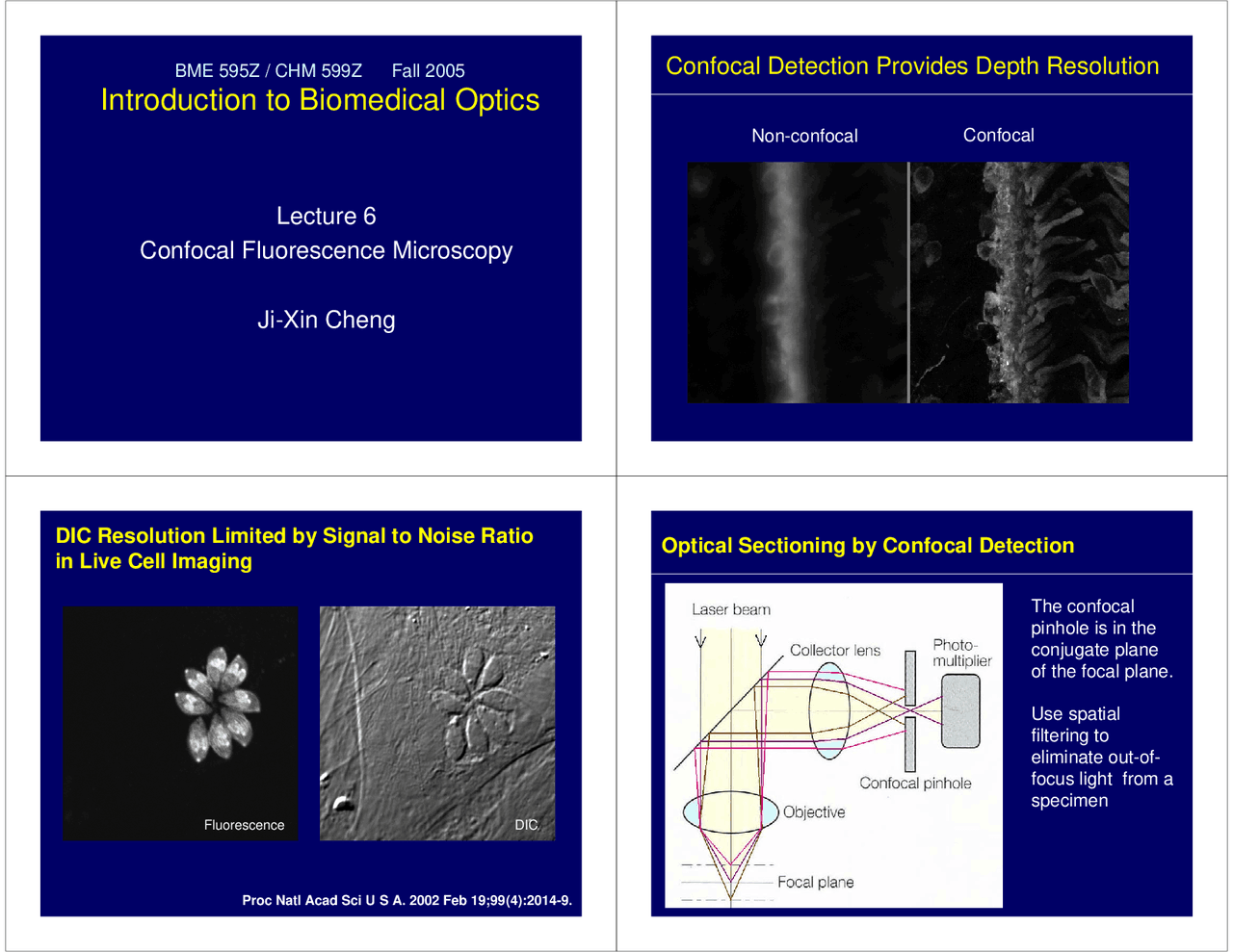 Confocal Fluorescence Microscopy Lecture Slides Chem C1260 Docsity