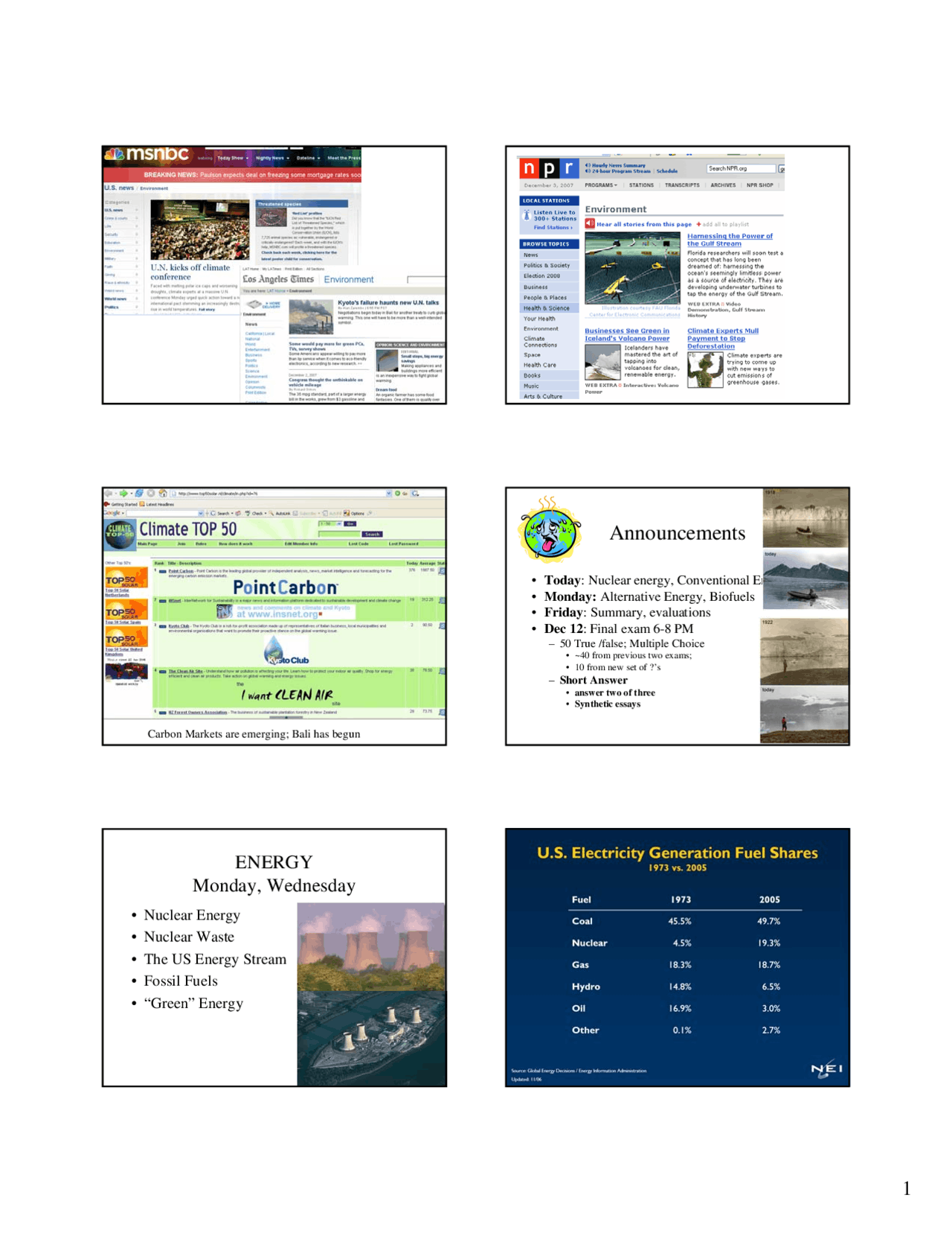 Energy The Us Energy System Fossil Fuels Lecture Slides Esp 010