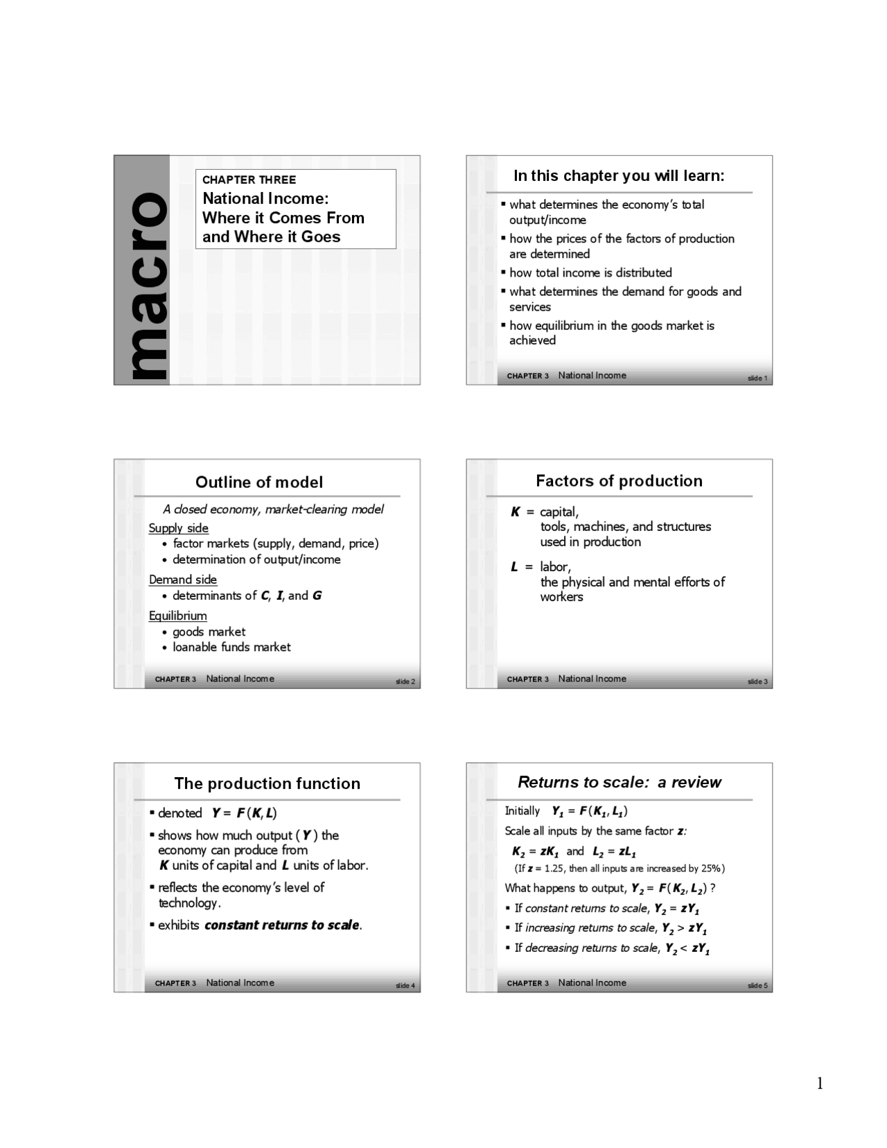 Lecture Slides For National Income Ecn 101 Docsity