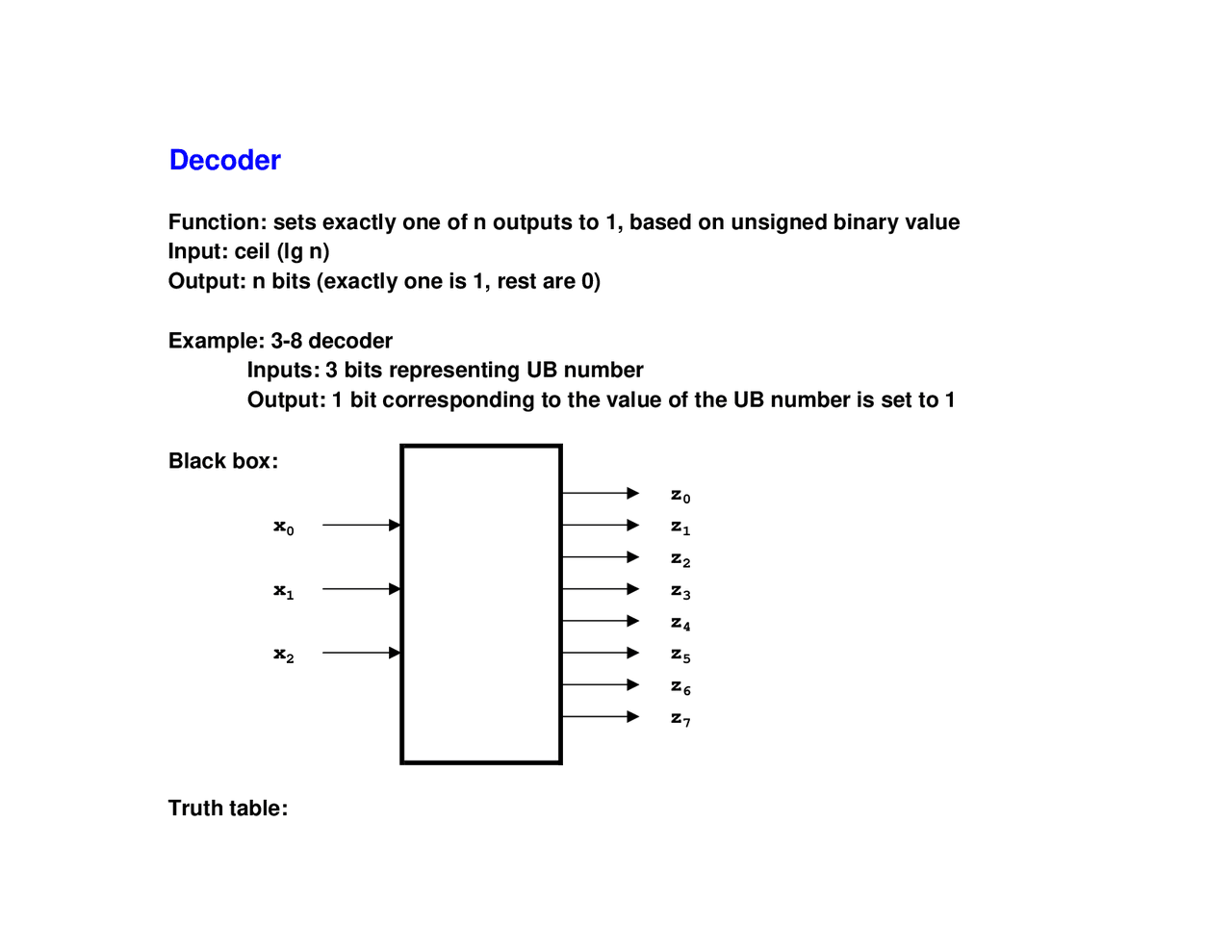 Notes On Decoder Computer Organization Cmsc 311 Docsity