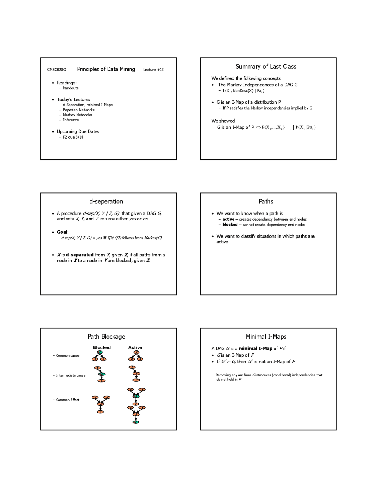 Principles Of Data Mining And Markov Networks And Inference Cmsc 828 Docsity
