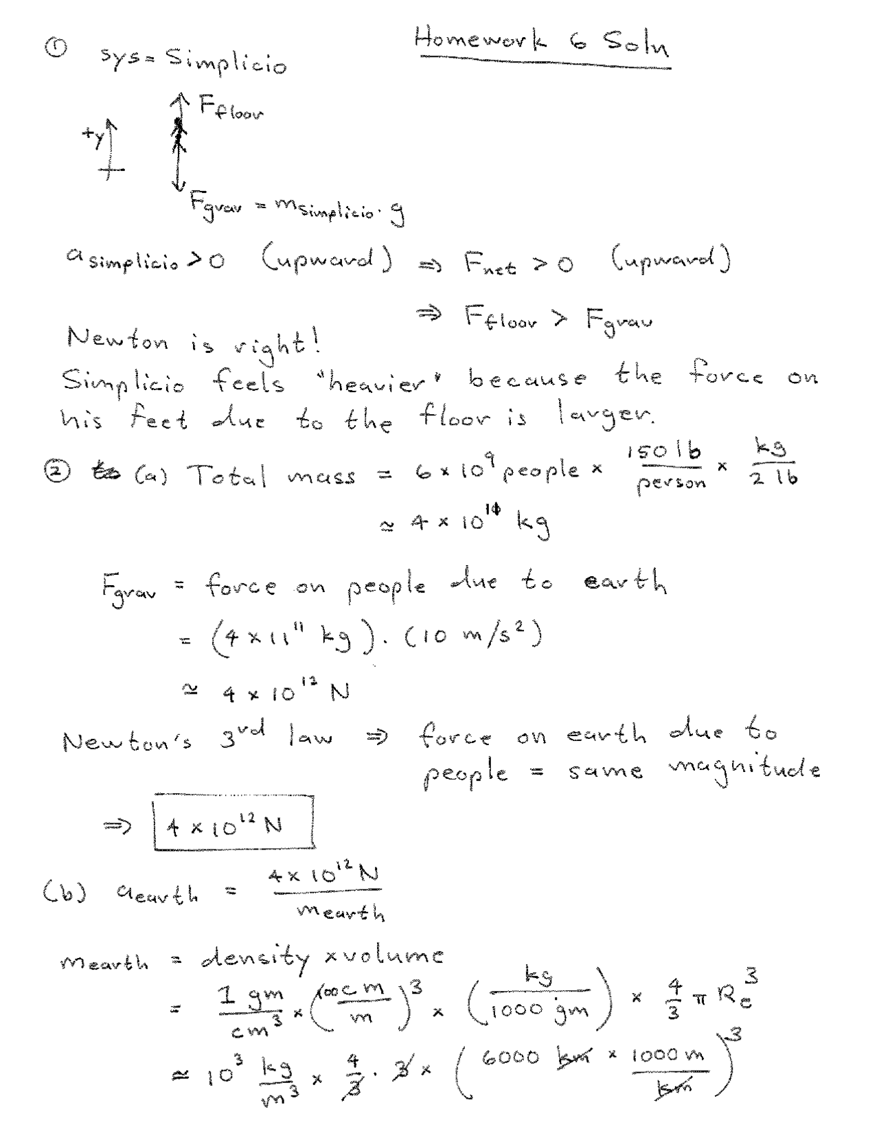 Homework 6 Solution Contemporary Physics Phys 101 Assignments