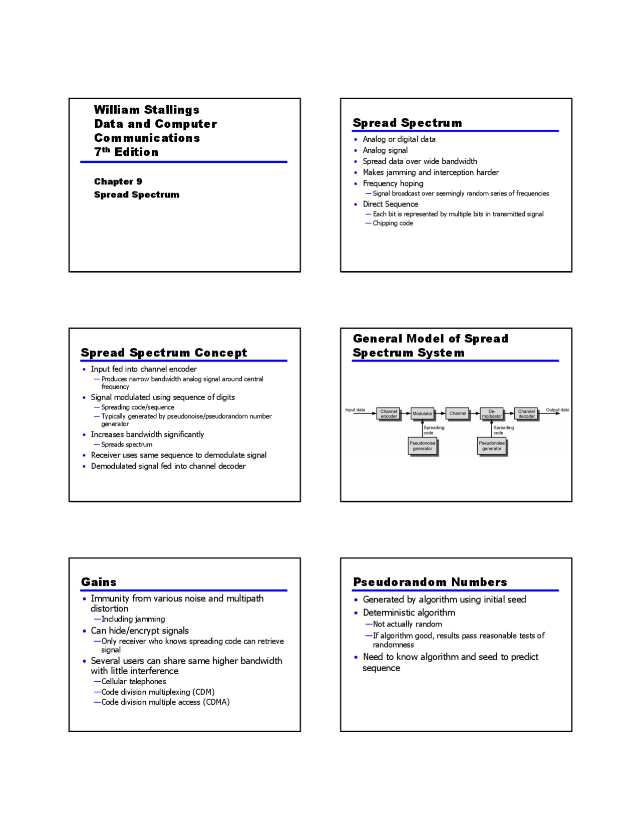 Lecture Slides On Spread Spectrum Cs 3413 Docsity