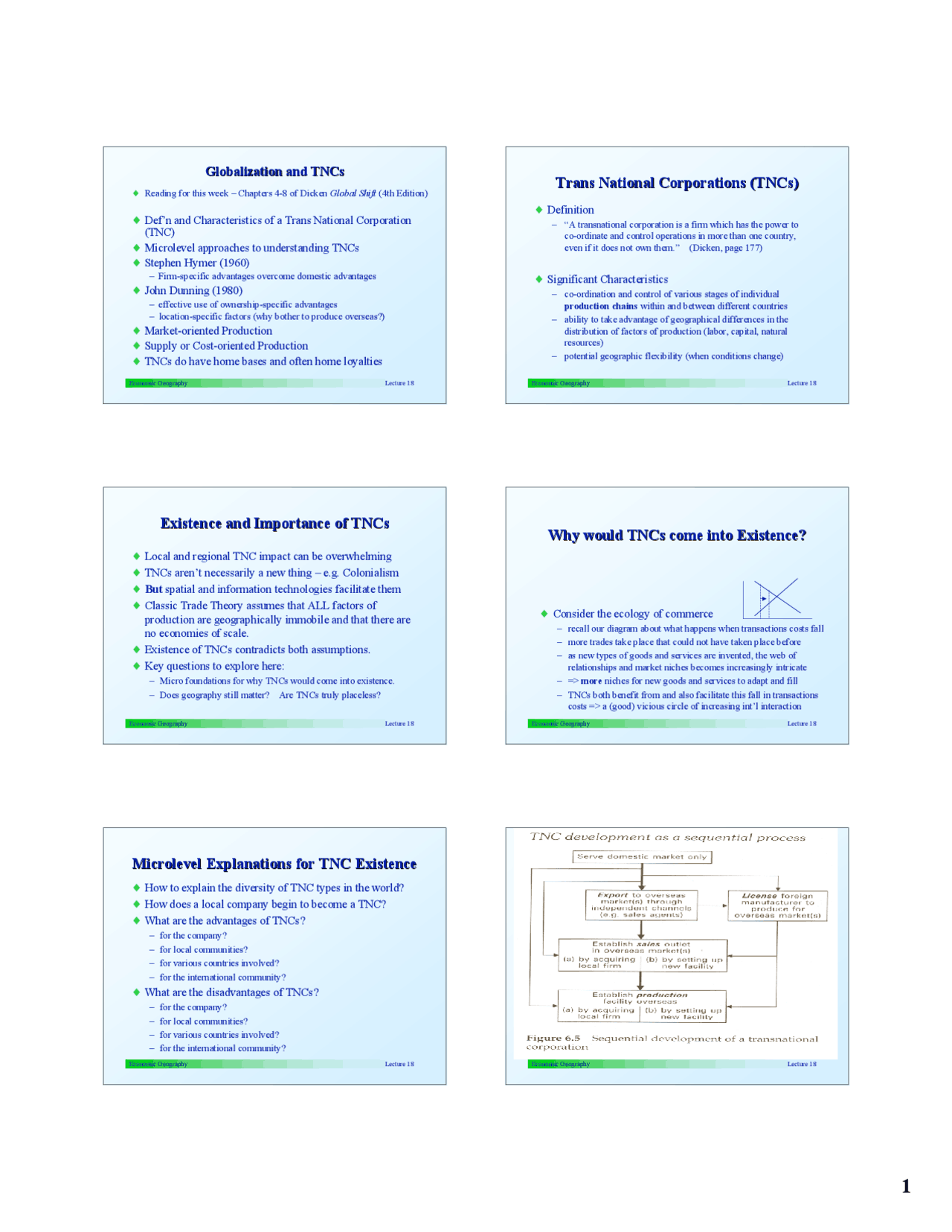 Globalization And The Trans National Corporations Lecture Slides