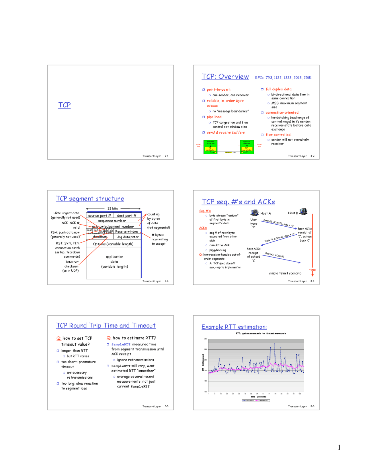Transmission Control Protocol Computer Networks Cs 336 Docsity