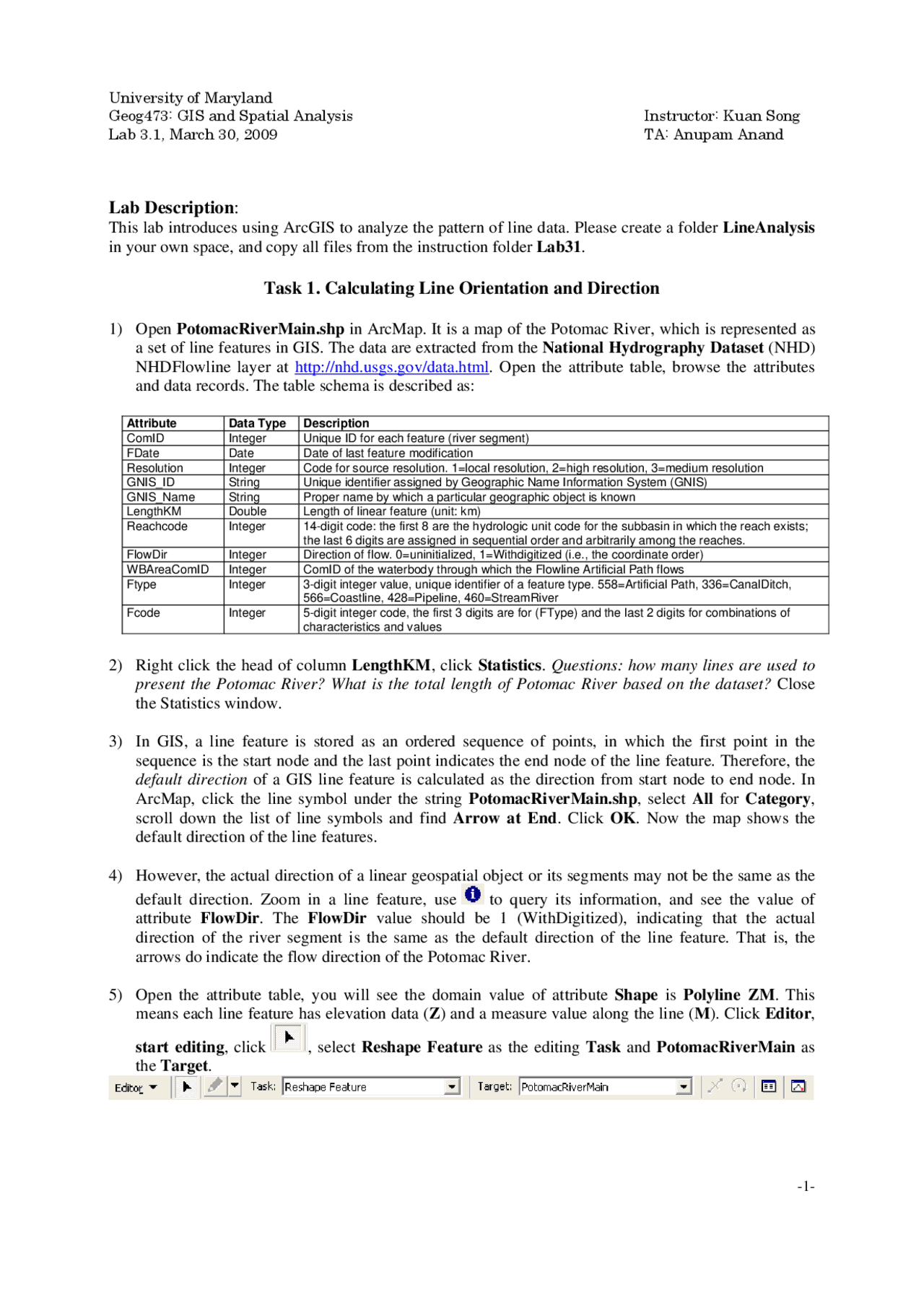 Lab Description Gis And Spatial Analysis Geog 473 Lab Reports