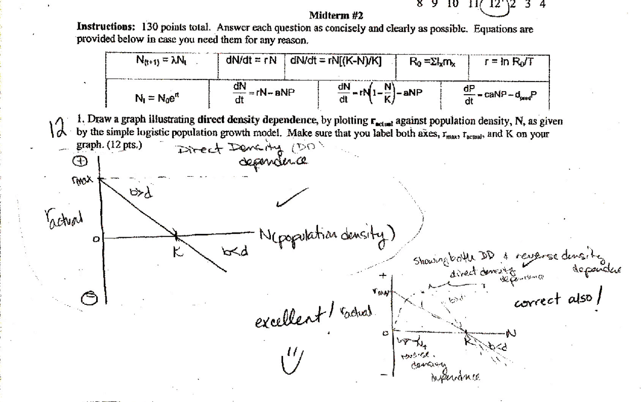 Exam 2 Solutions Introduction To Ecology Eve 101 Docsity