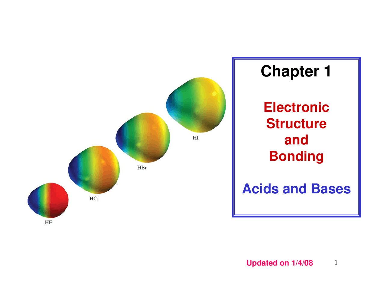 Notes on Electronic Structures and Bonding - Chapter 1 | CHEM 231 ...