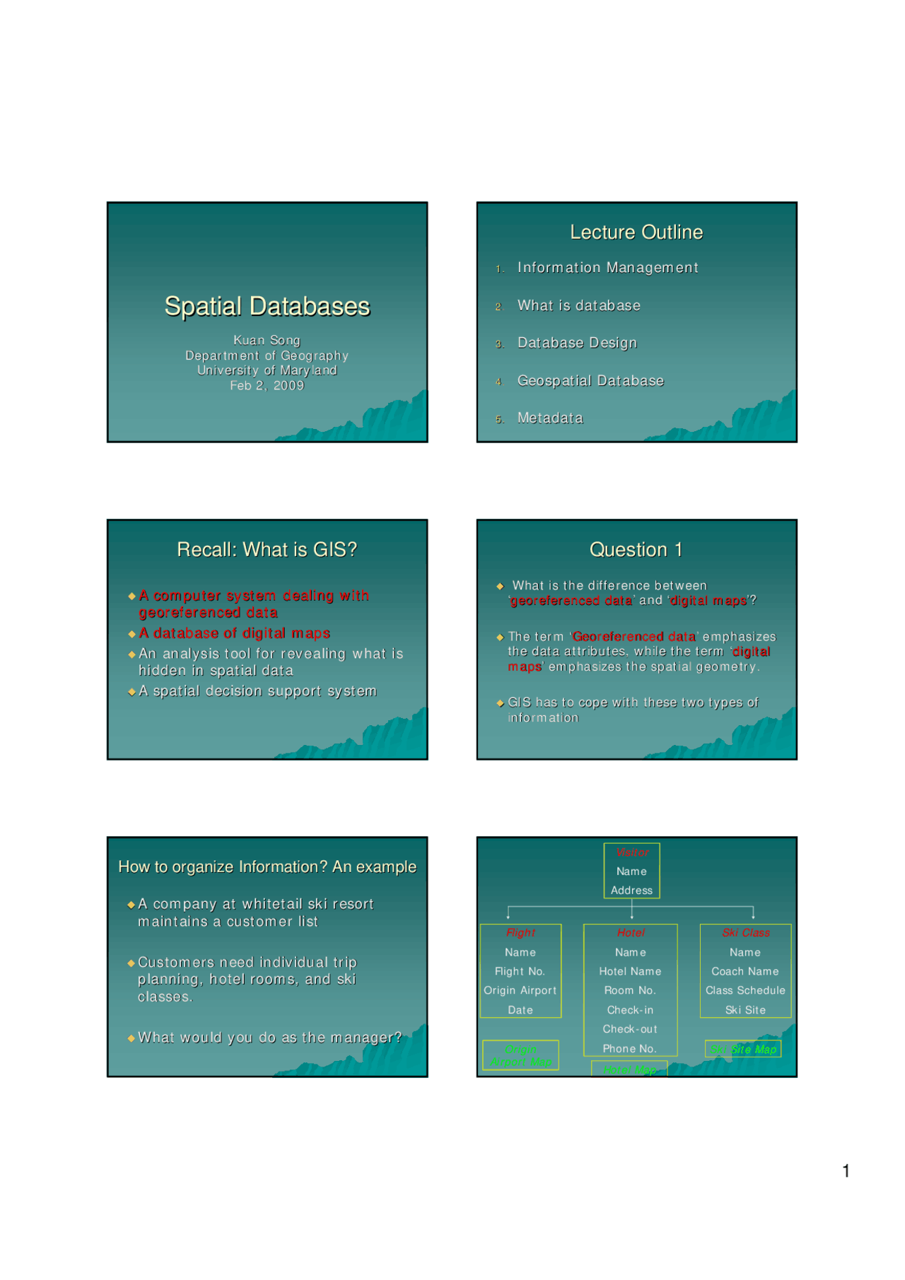 Outline For Geographic Information Systems And Spatial Analysis Geog