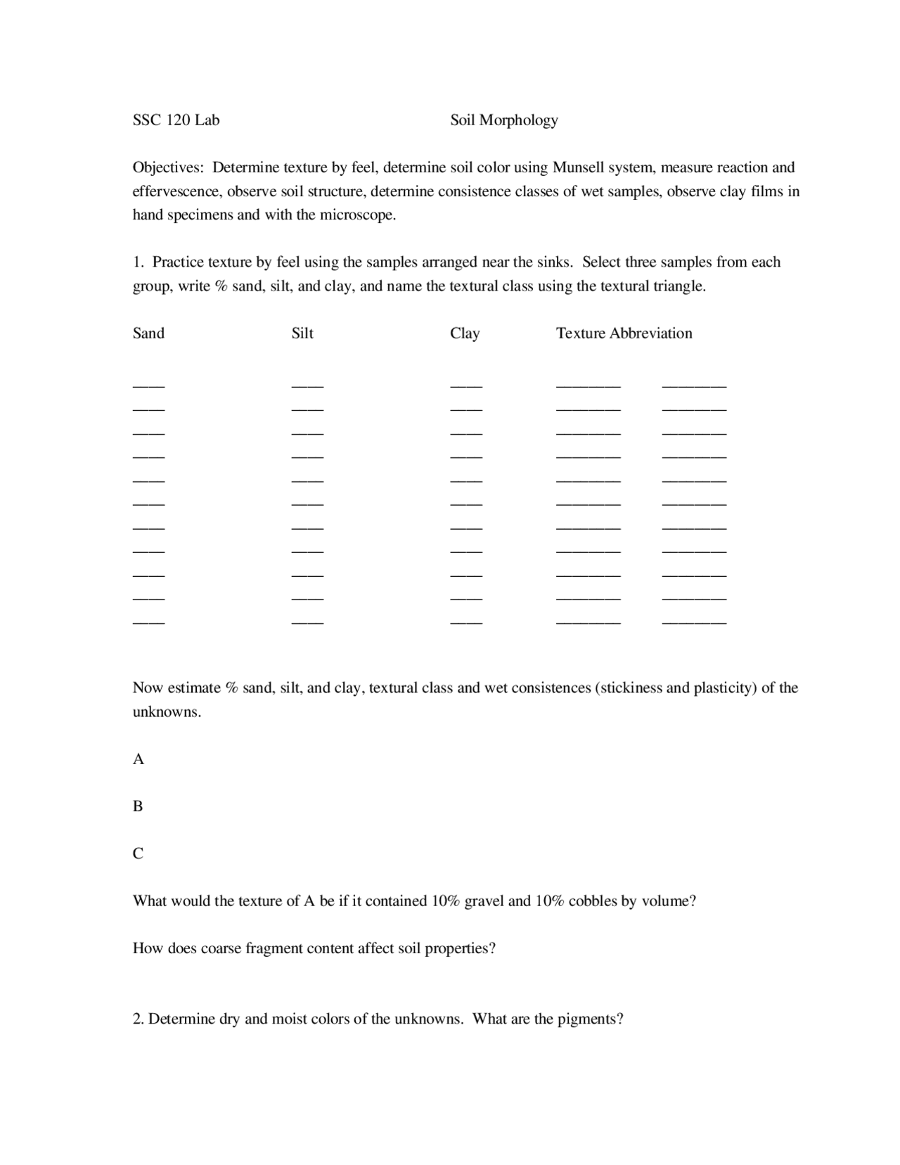 Soil Morphology - Laboratory - Soil Genesis | SSC 120 | Lab Reports ...