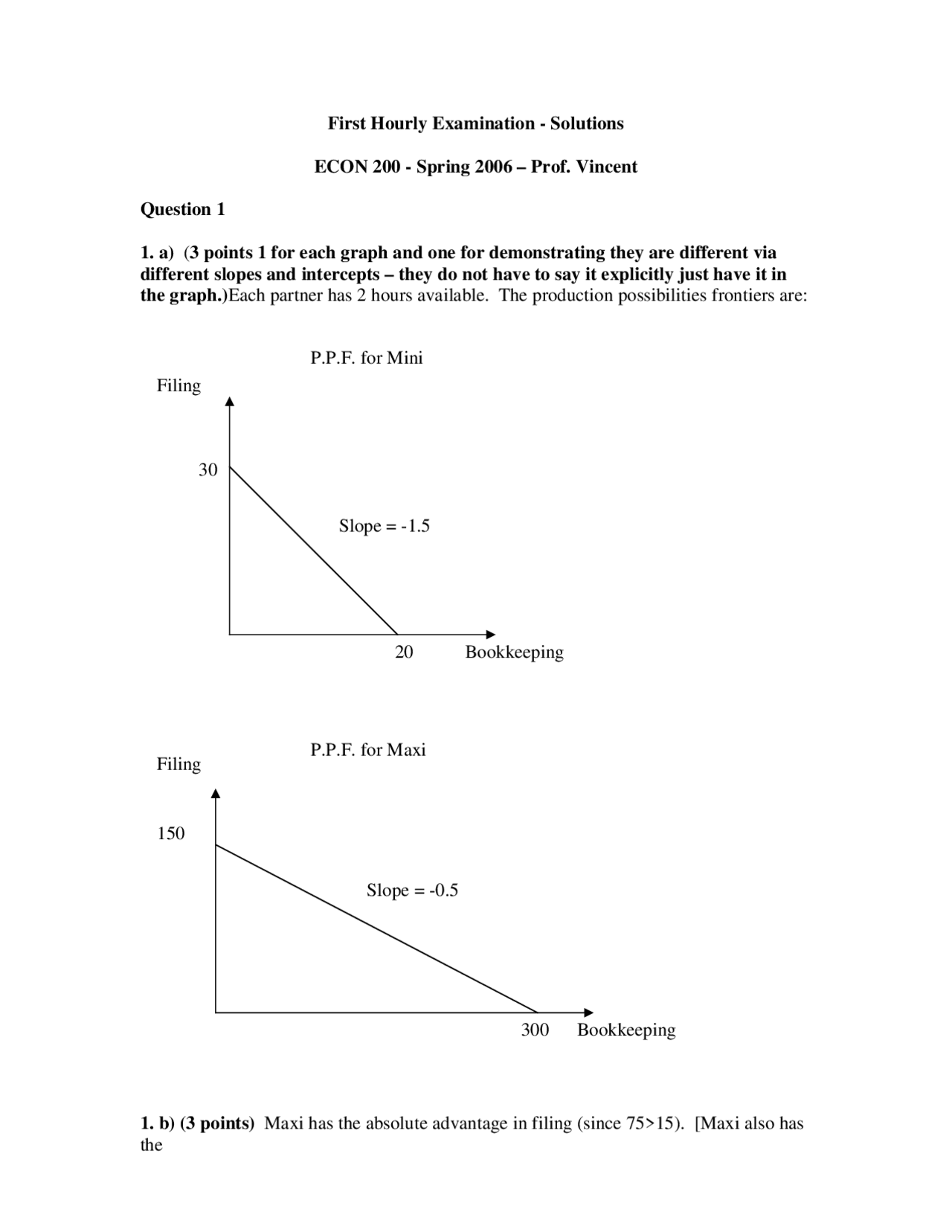 First Exam With Solution Principles Microeconomics Econ 200 Docsity