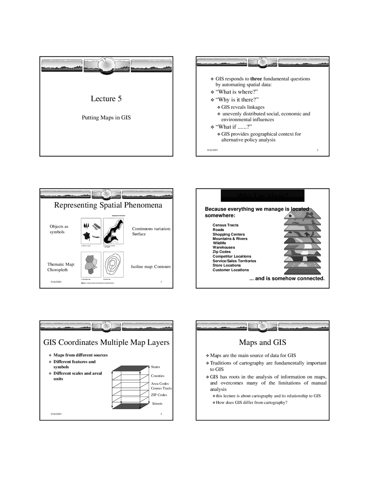 Lecture Slides On Putting Maps In Gis Geog 350 Docsity 8881