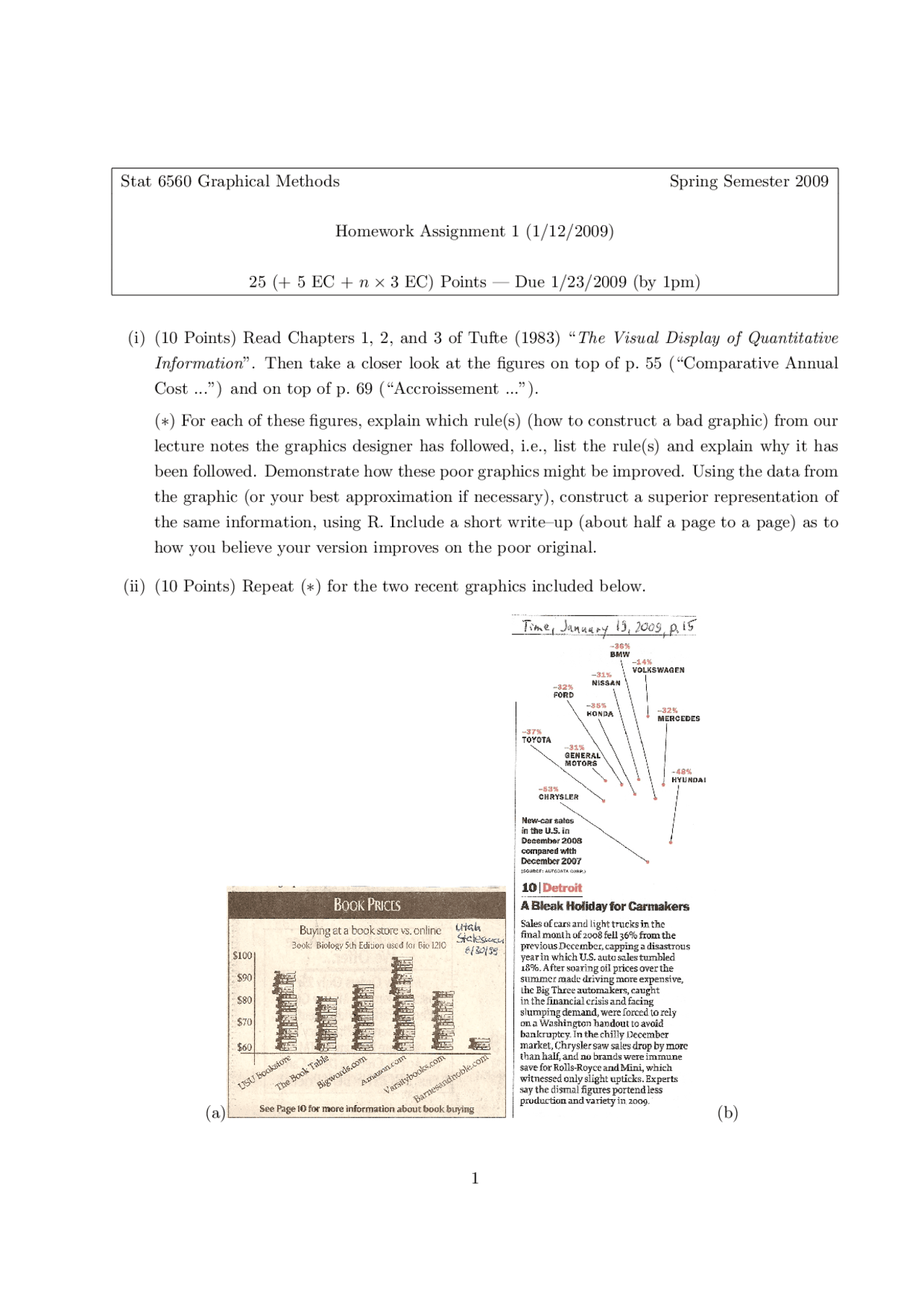 Graphical Methods Homework Assignment for Stat 6560 - Spring 2009 - Prof. Juergen Symanzik ...