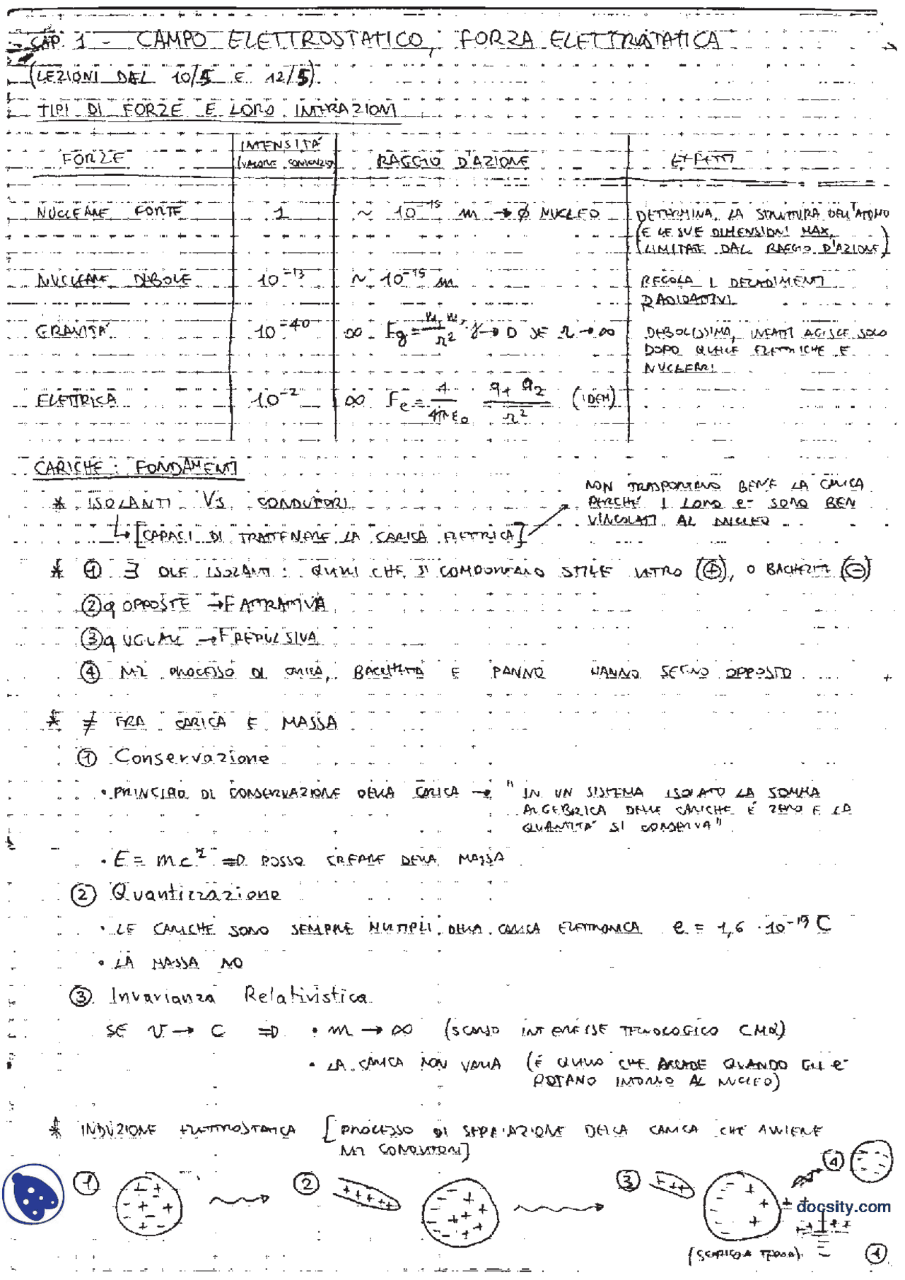 Appunti Di Fisica 2 Parte 1 Appunti Di Fisica Docsity