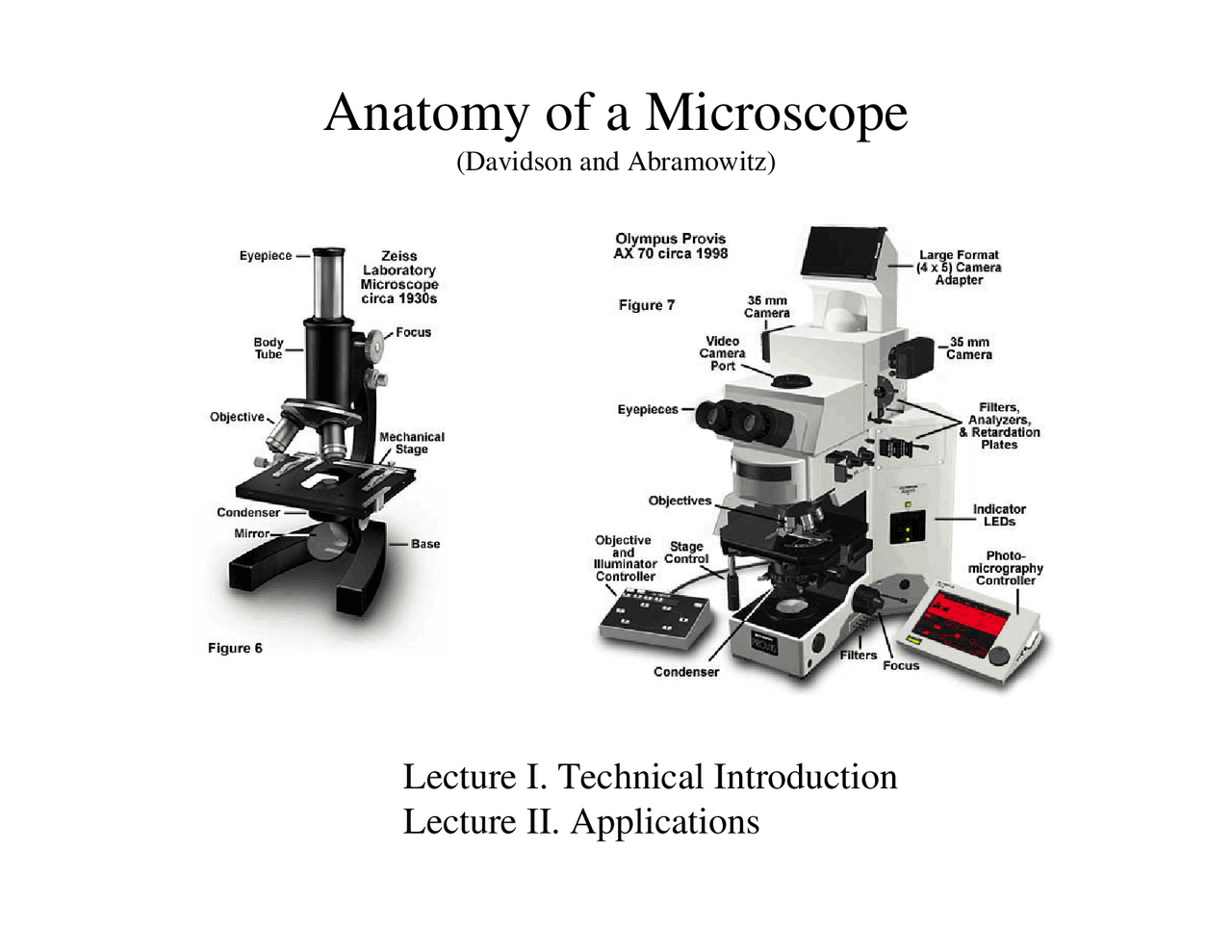 Anatomy Of A Microscope Lecture Slides Cdb 200 Docsity