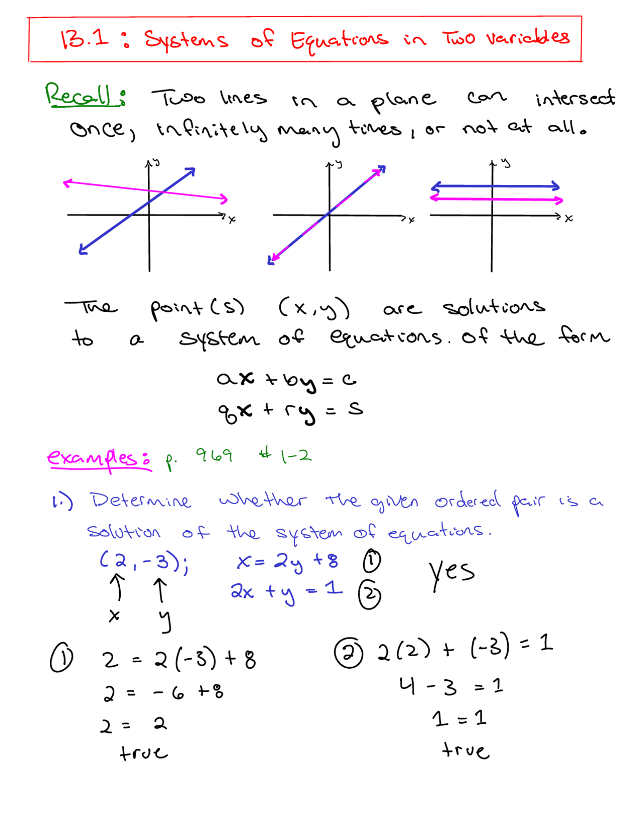 Systems Of Equations In Two Variables Handwritten Notes Mat 0213