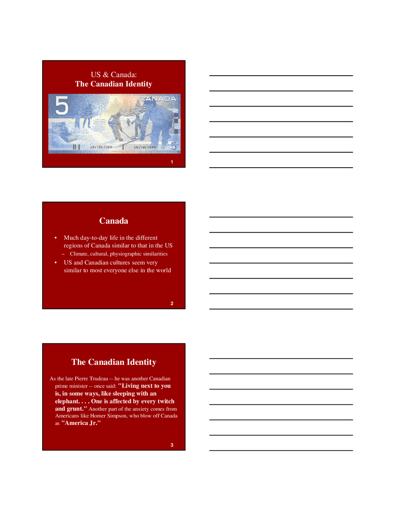 US and Canada: Canadian Identity - Lecture Slides | GEOG 17064 - Docsity