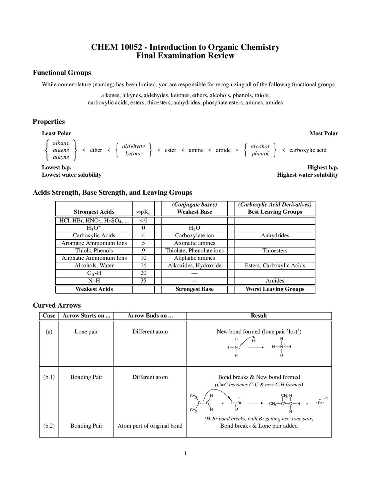 Final Examination Review Introduction To Organic Chem 10052 Docsity