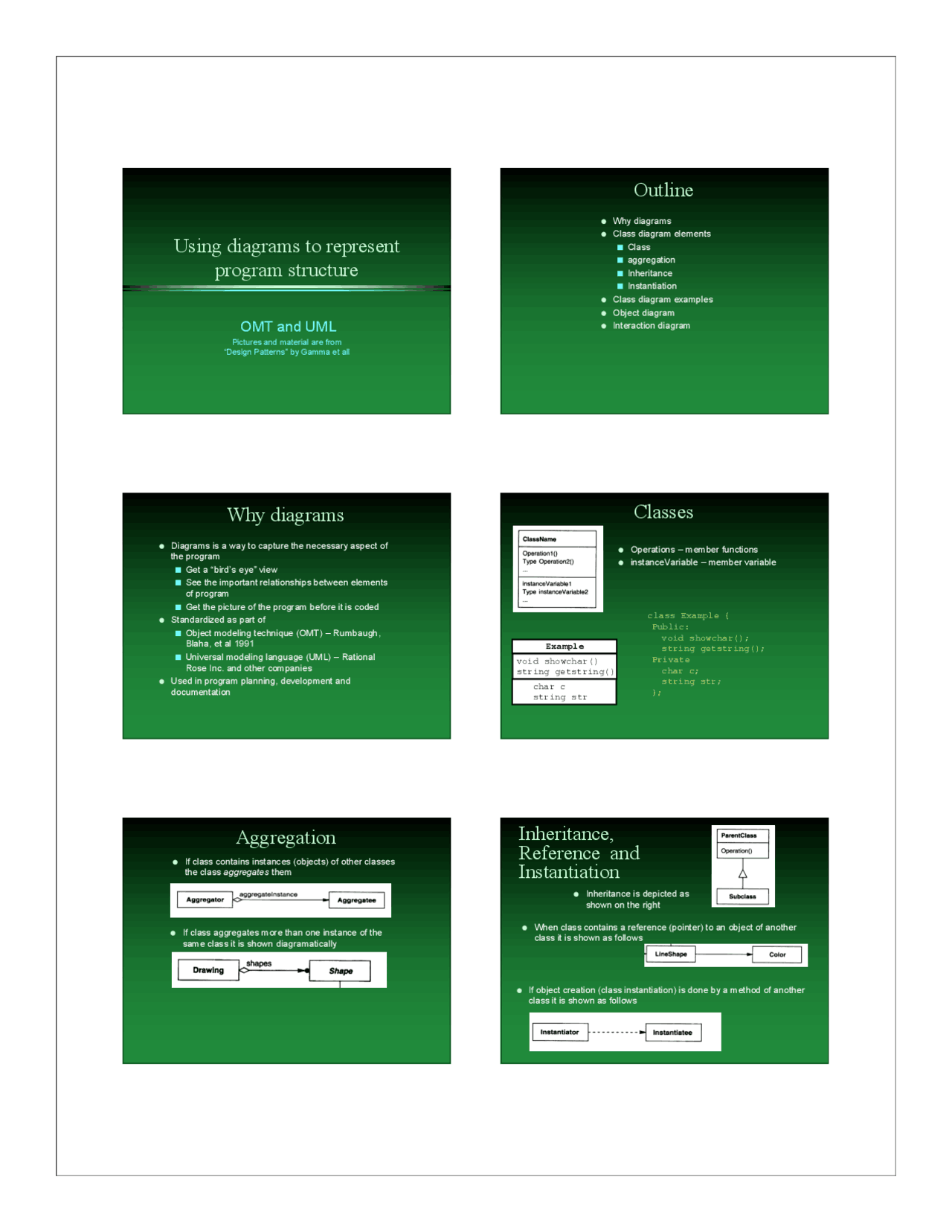 Using Diagrams To Represent Program Structure Lecture Slides Cs 23021 Docsity