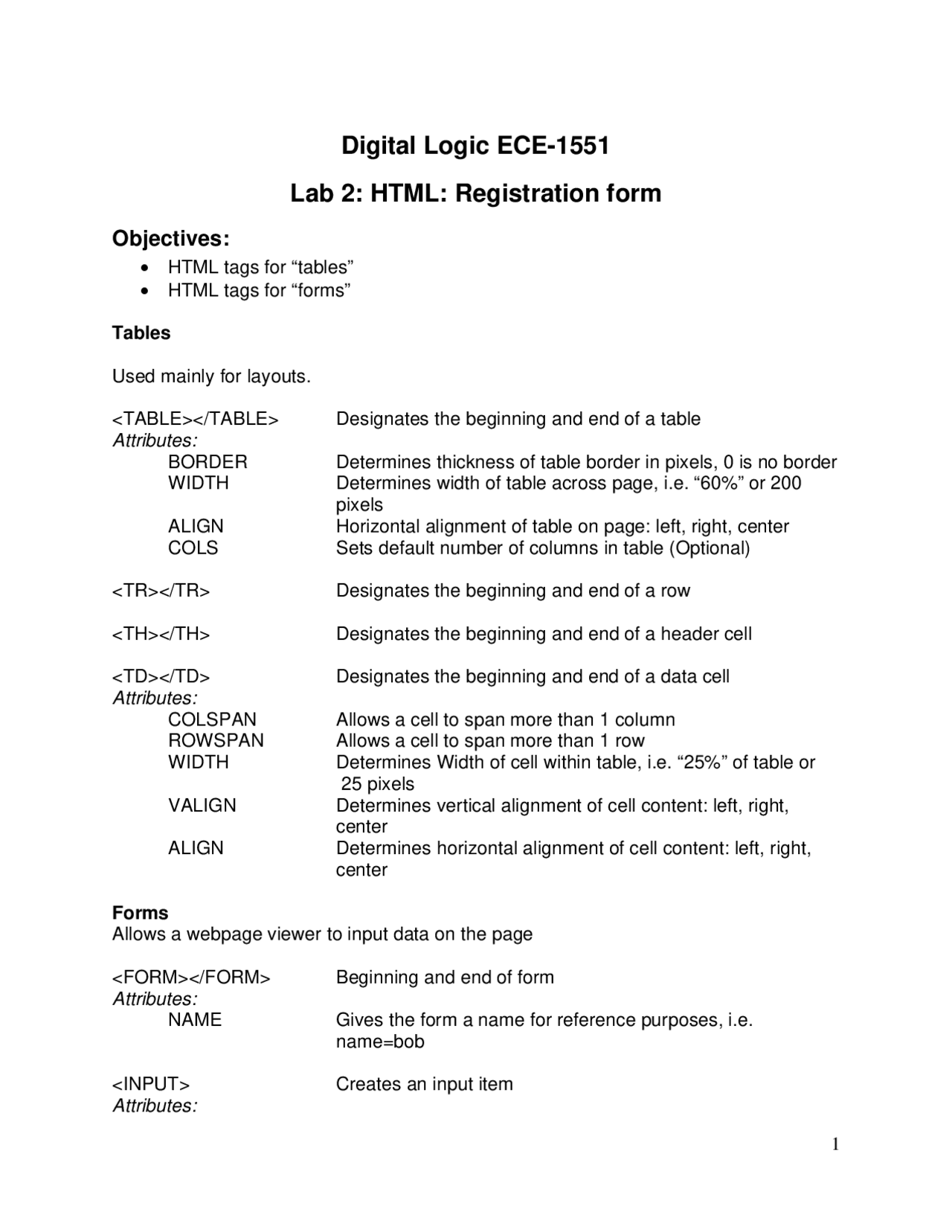 Lab 2: HTML: Registration Form - Digital Logic | ECE 1551 - Docsity