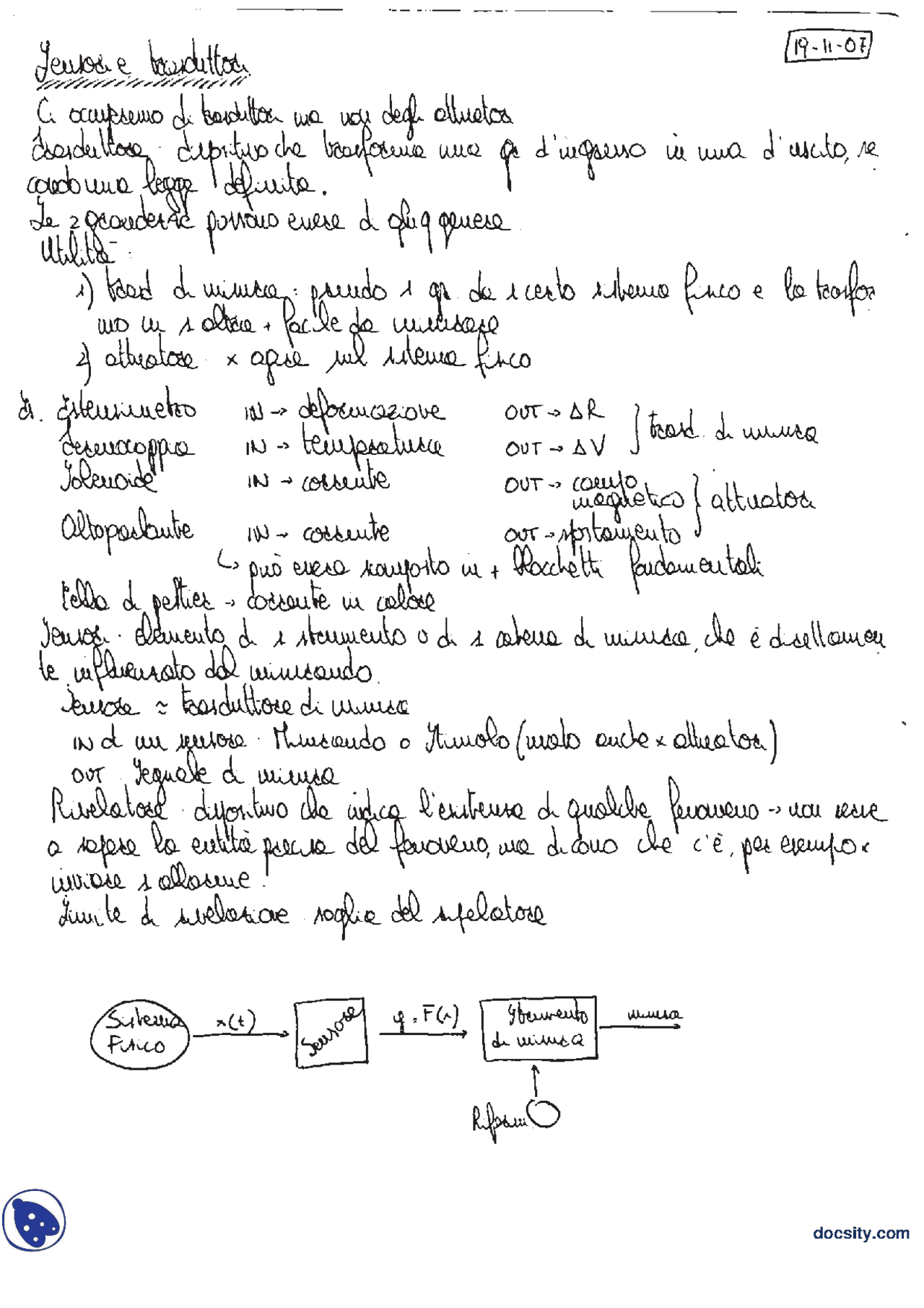 Appunti Di Sensori E Trasduttori Docsity