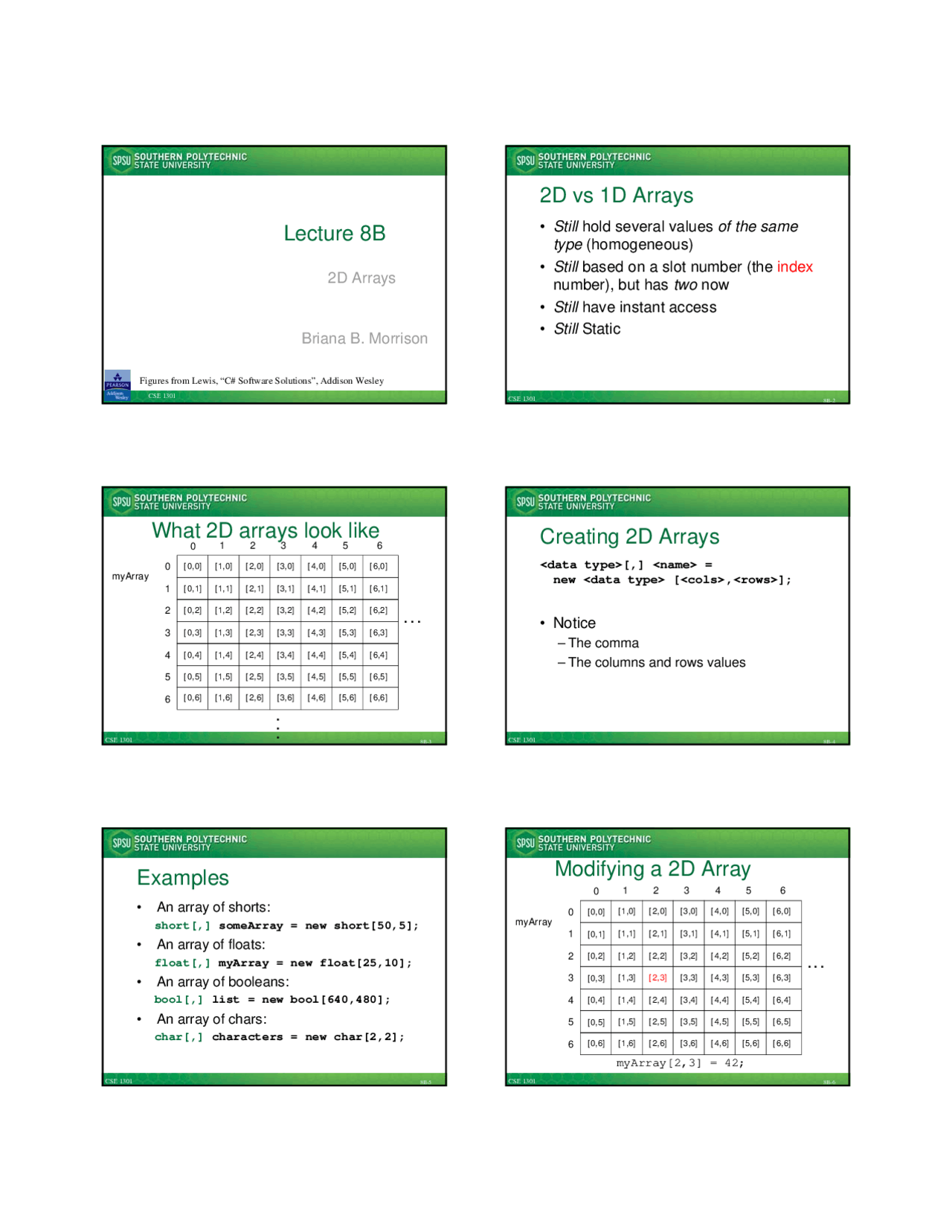 Create And Modifying 2d Array With Examples Cse 1301 Docsity
