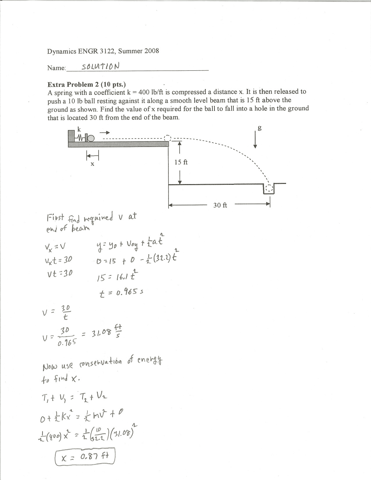 Solved Problem on Engineering Mechanics-Dynamics - Assignment | ENGR ...