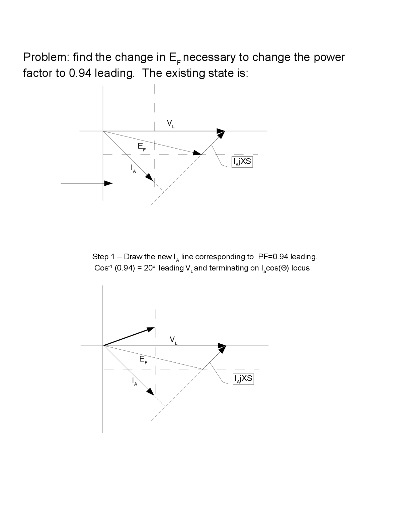 Solved Problem For Survey Of Electric Machines Ecet 3500 Docsity
