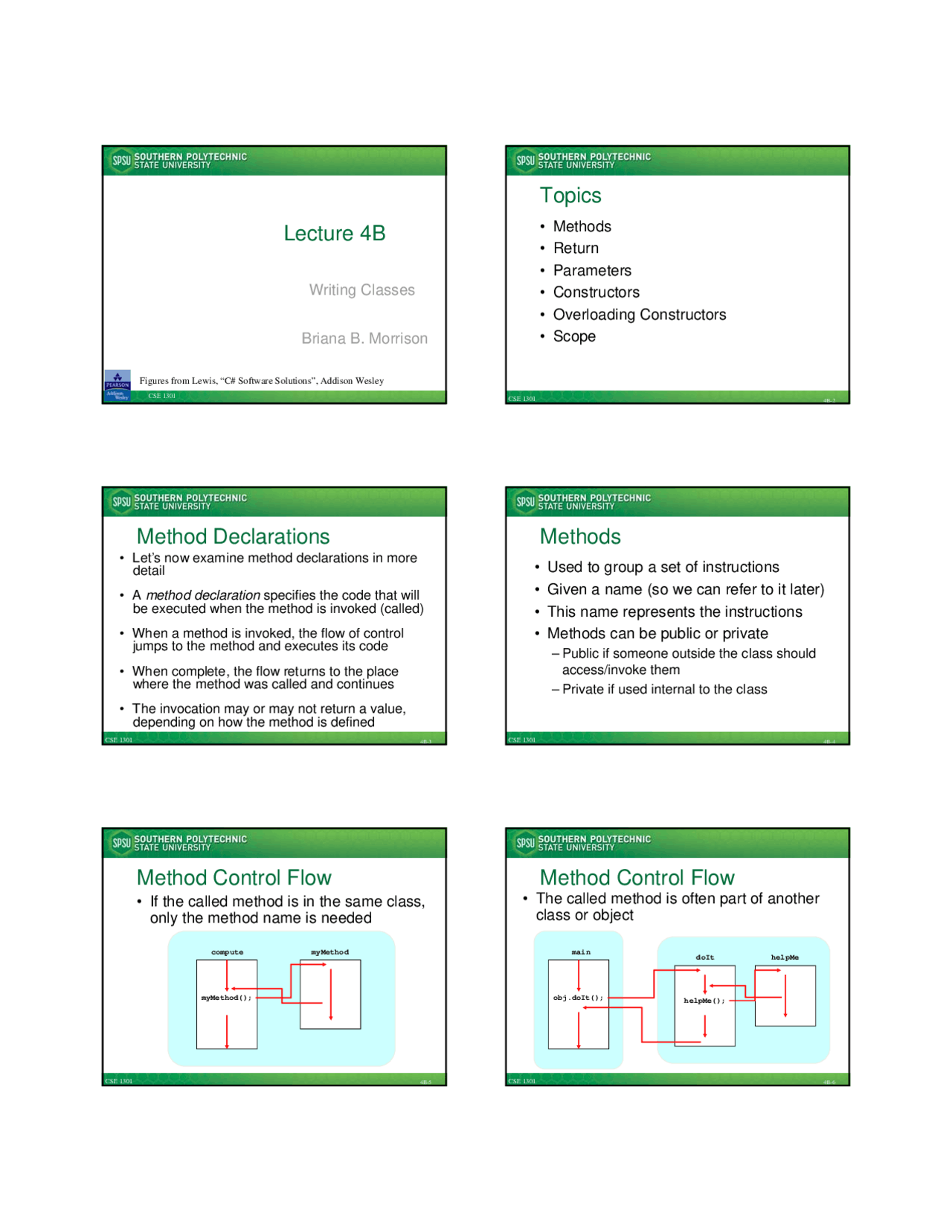 Method Declarations Methods Lecture Slides Cse 1301 Docsity