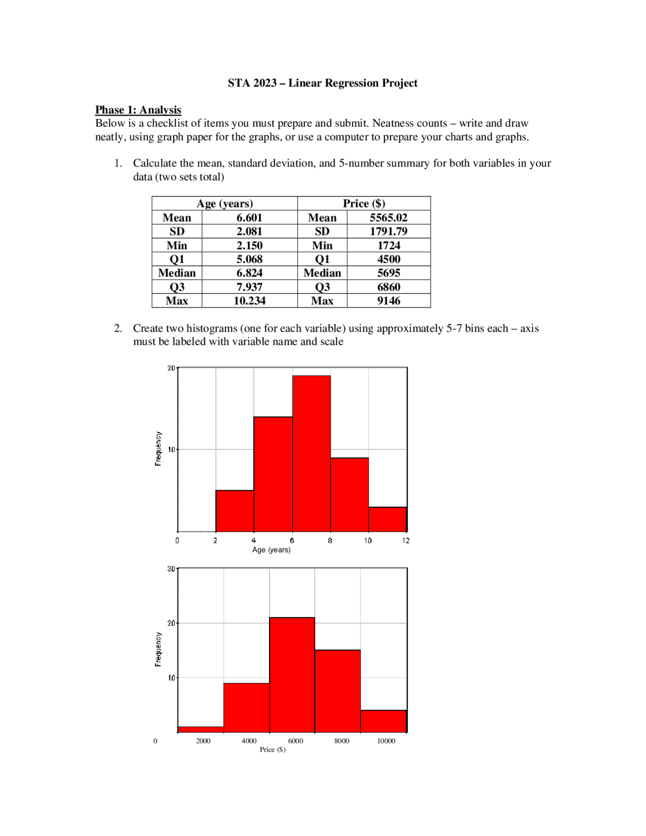 Statistical Methods - Linear Regression Project | STA 2023 - Docsity