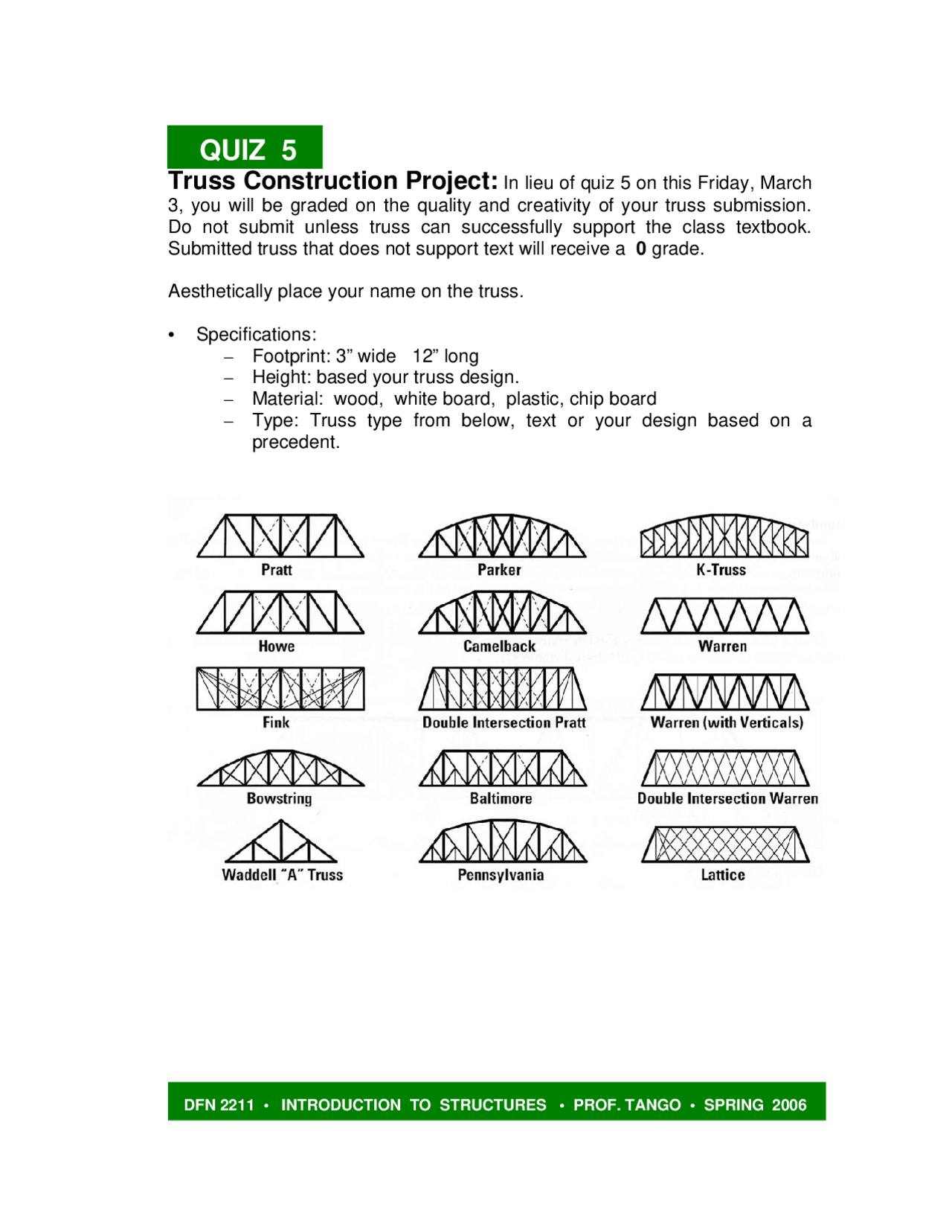Truss Construction Project Quiz 5 Architectural Structures I Dfn