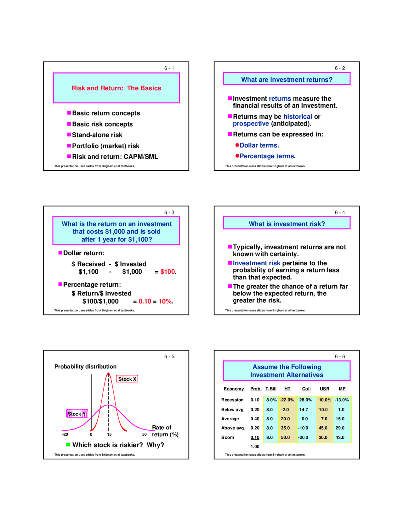 Investment Returns Intermediate Corporate Finance Lecture Slides