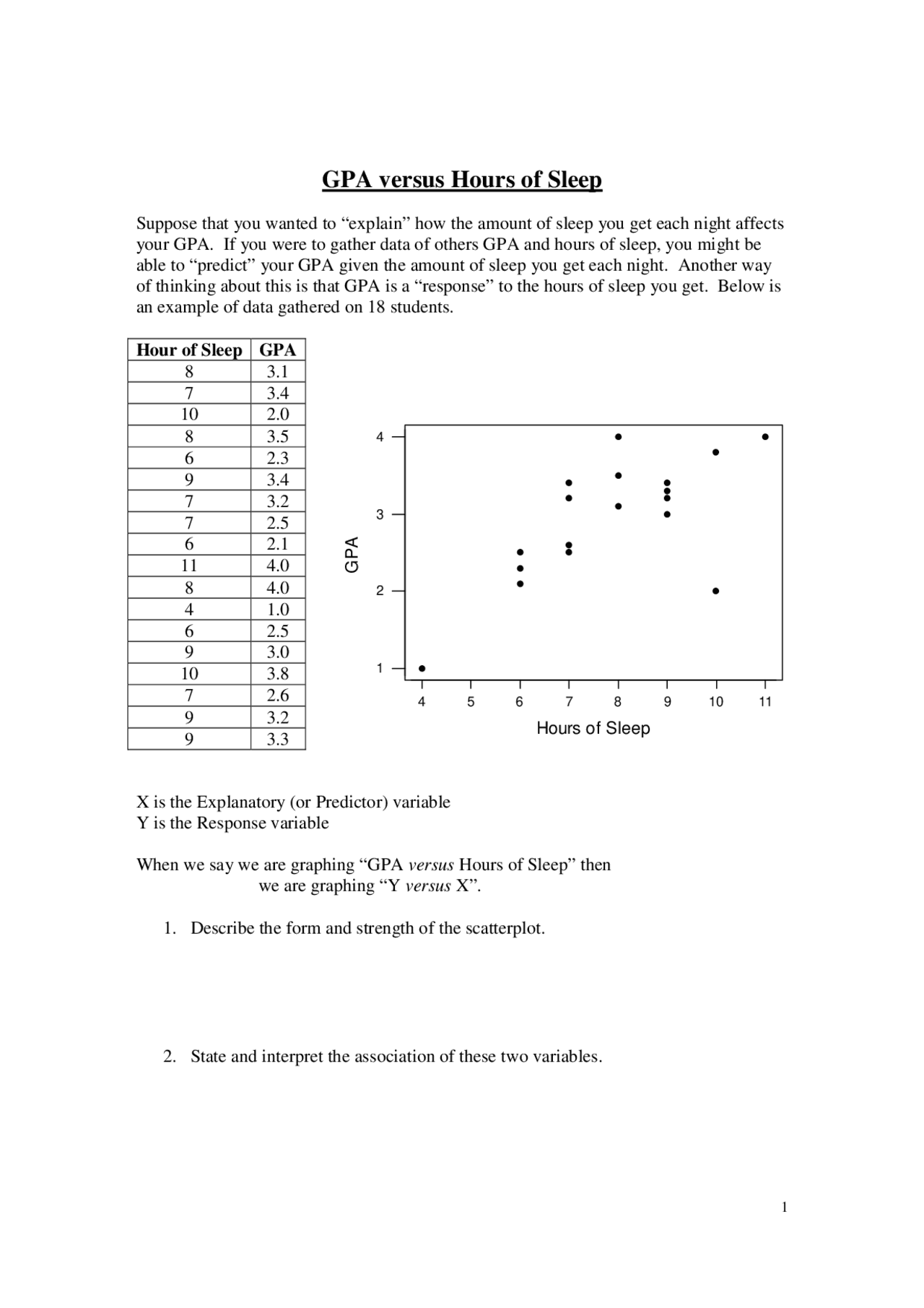 GPA Versus House of Sleep - Statistical Methods | STA 2023 - Docsity