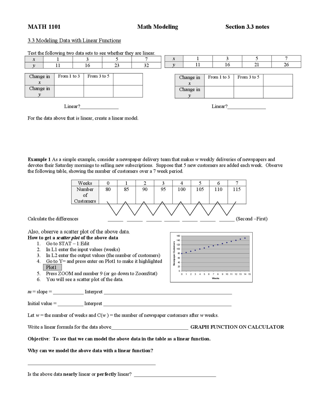 Modeling Data With Linear Functions Lecture Notes Math 1101 Docsity