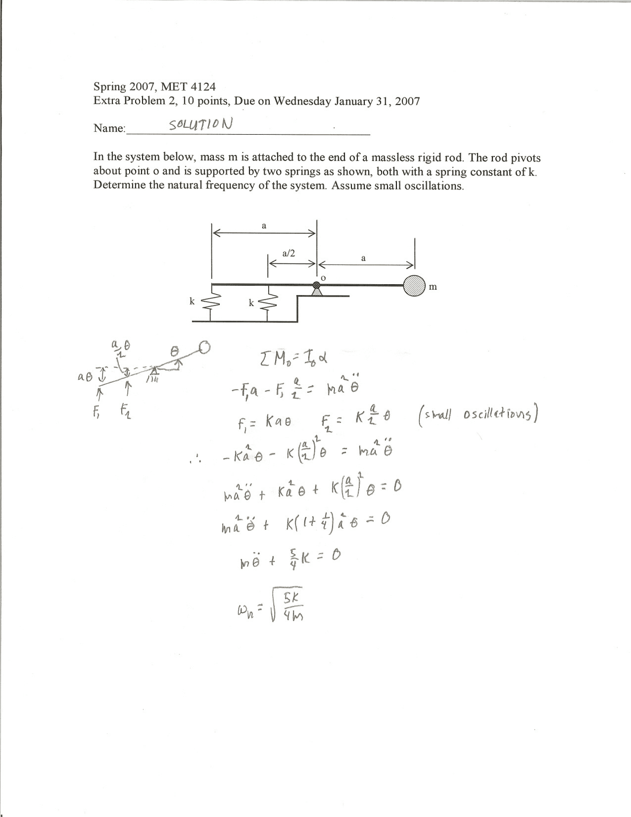 Assignment Problem With Solution Vibrations And Advance Dynamics