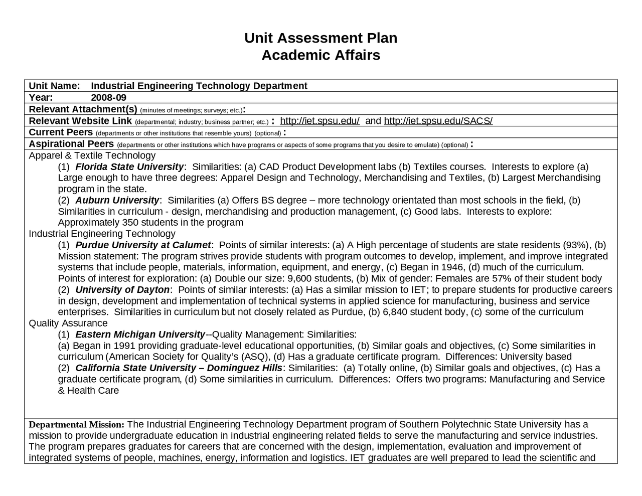 Introduction to Statistics - Unit Assessment Planning | IET 2227 - Docsity