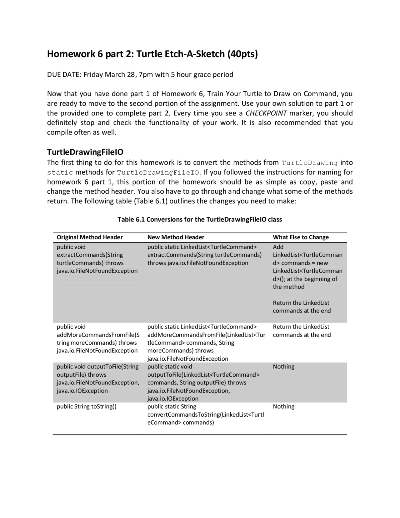 The Turtle Etch-A-Sketch - Assignment 6 | CS 1316 - Docsity
