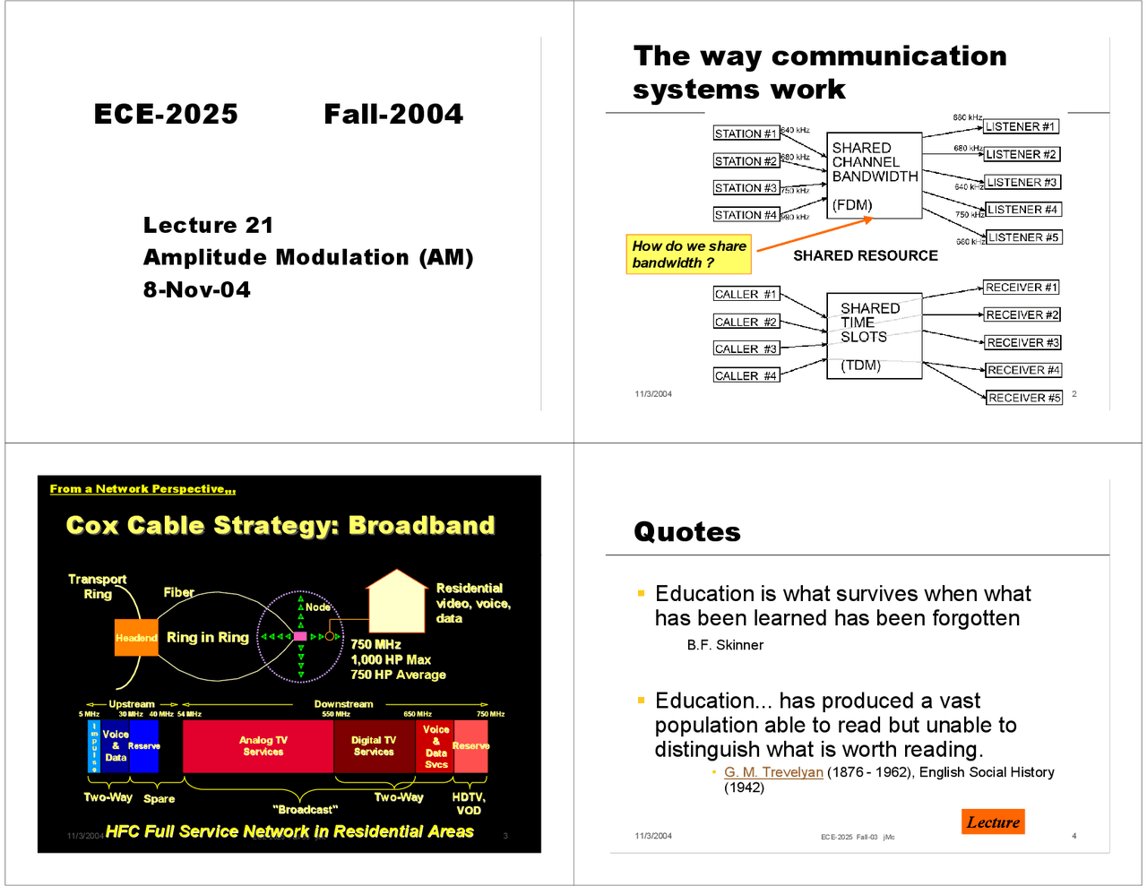 Lecture Slides On Amplitude Modulation Ece 2025 Docsity